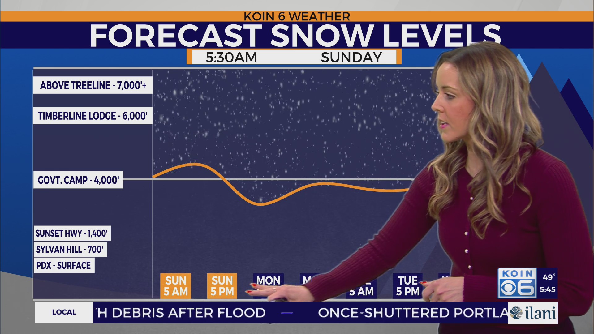Winter Weather Advisory for Oregon Cascades starting Sunday morning ...