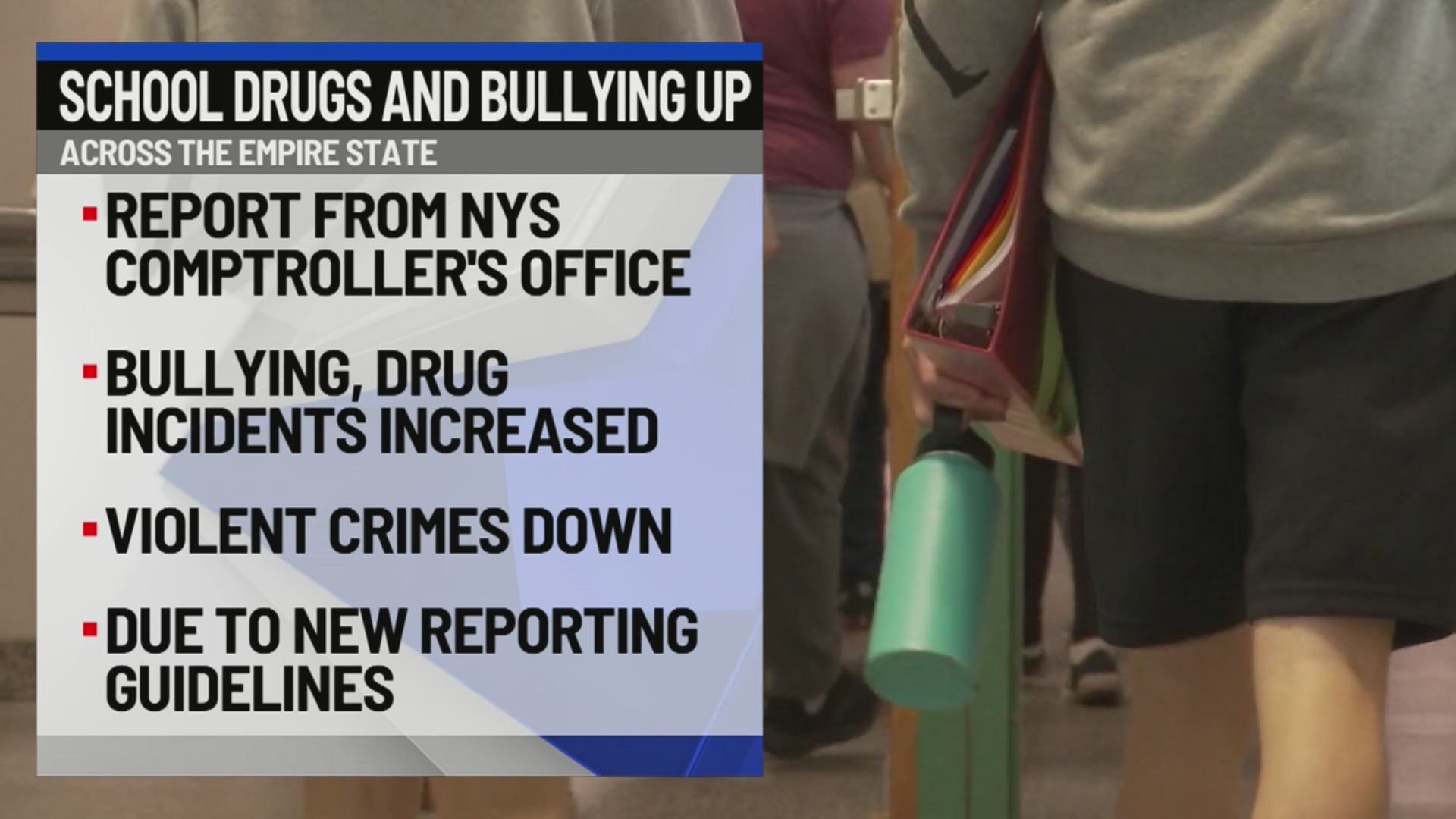 School drugs and bullying up in NYS – NEWS10 ABC