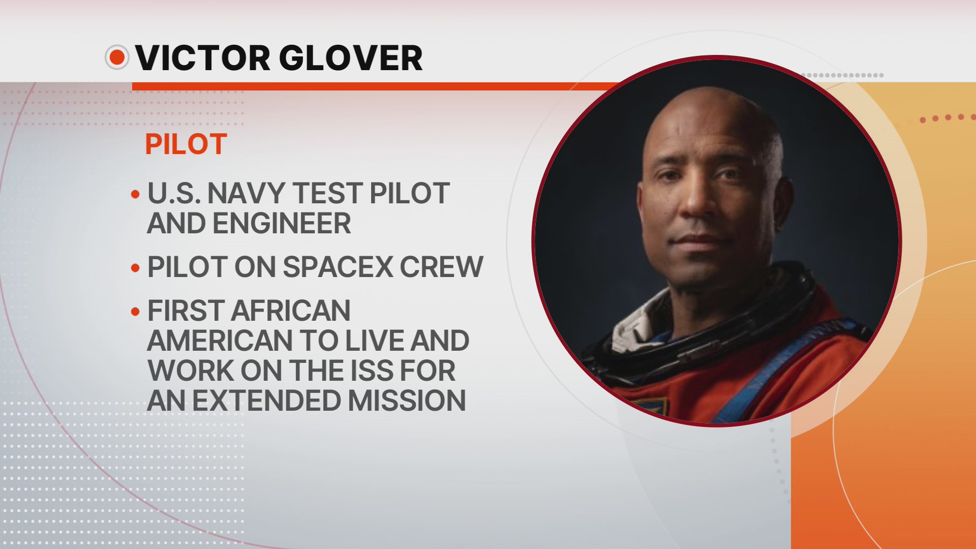 Meet the ARTEMIS II Mission Astronauts – CW39 Houston