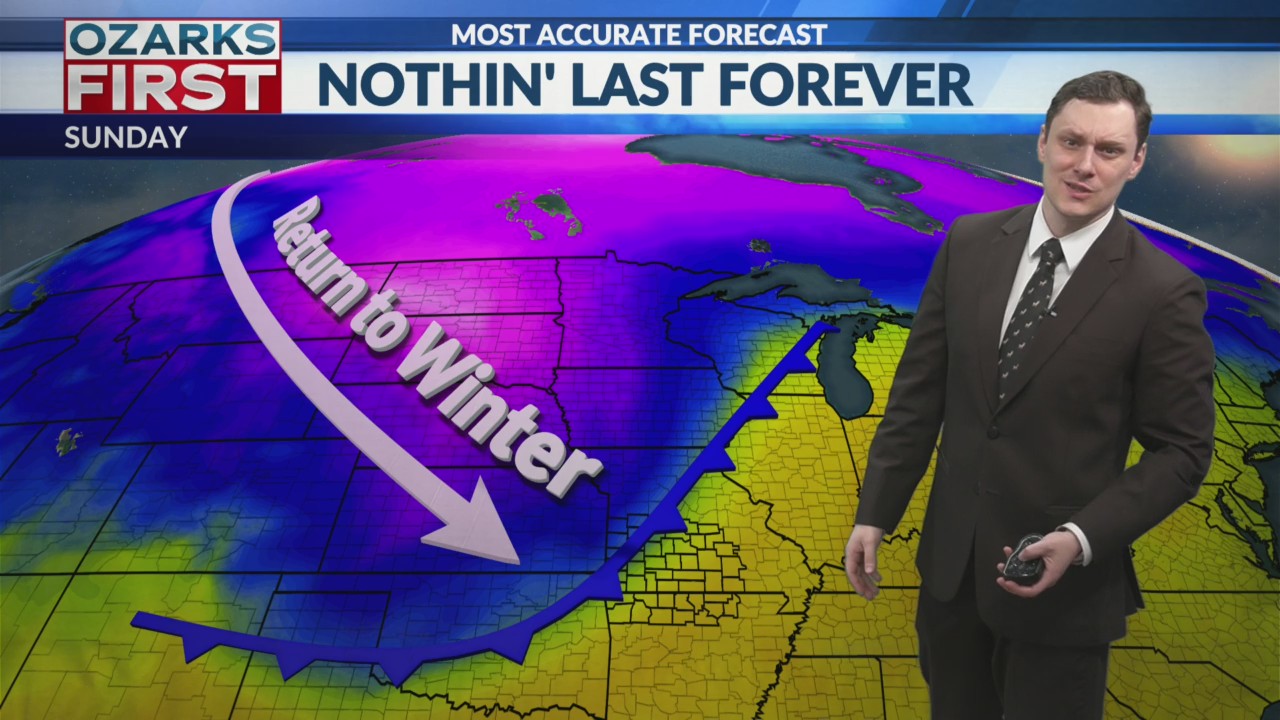 Massive Cooldown Stirring Up Severe Weather – KOLR – OzarksFirst.com