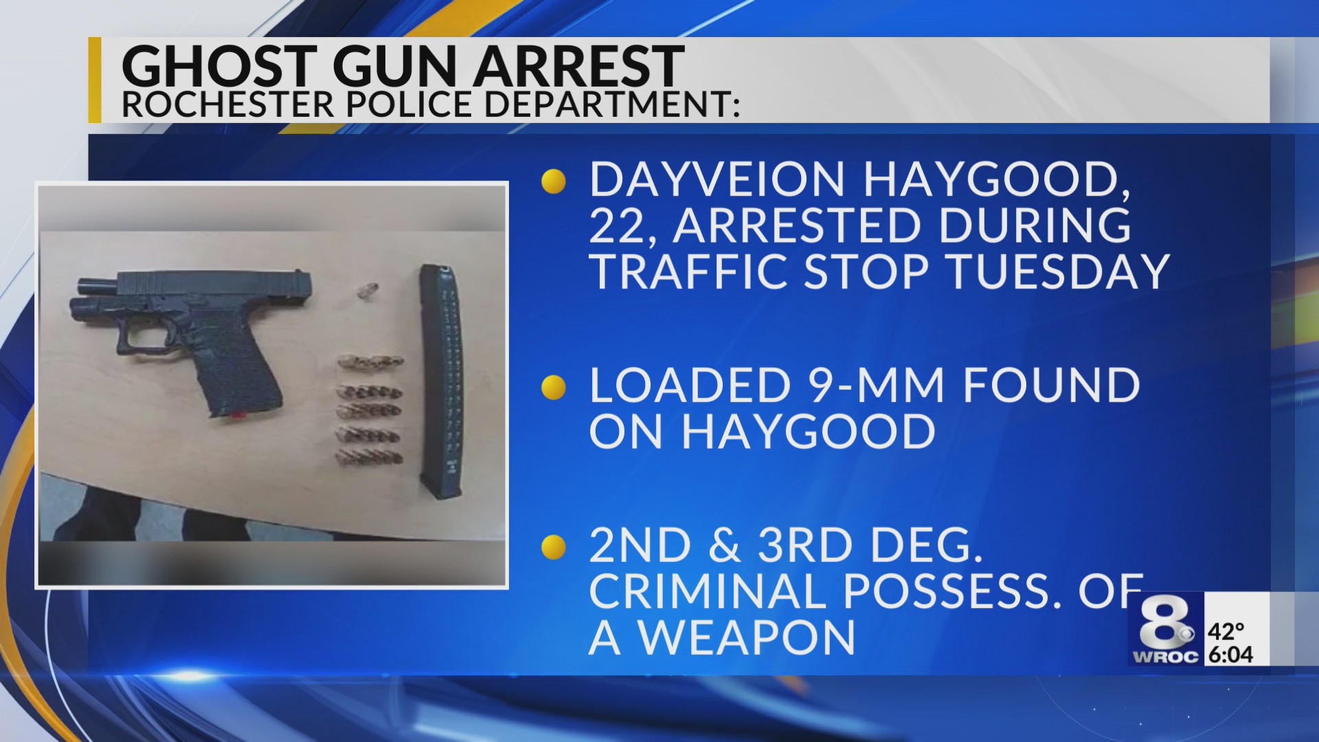 RPD: Rochester man arrested for carrying ‘ghost gun’ on Driving Park ...