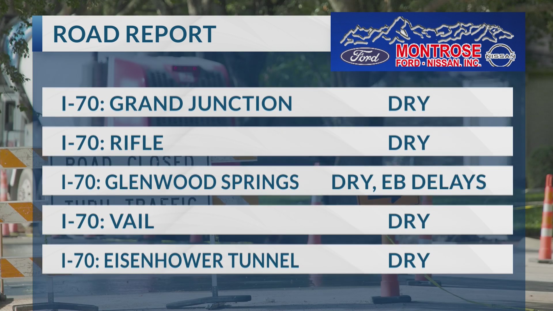 January 13, 2026 morning road report – WesternSlopeNow.com