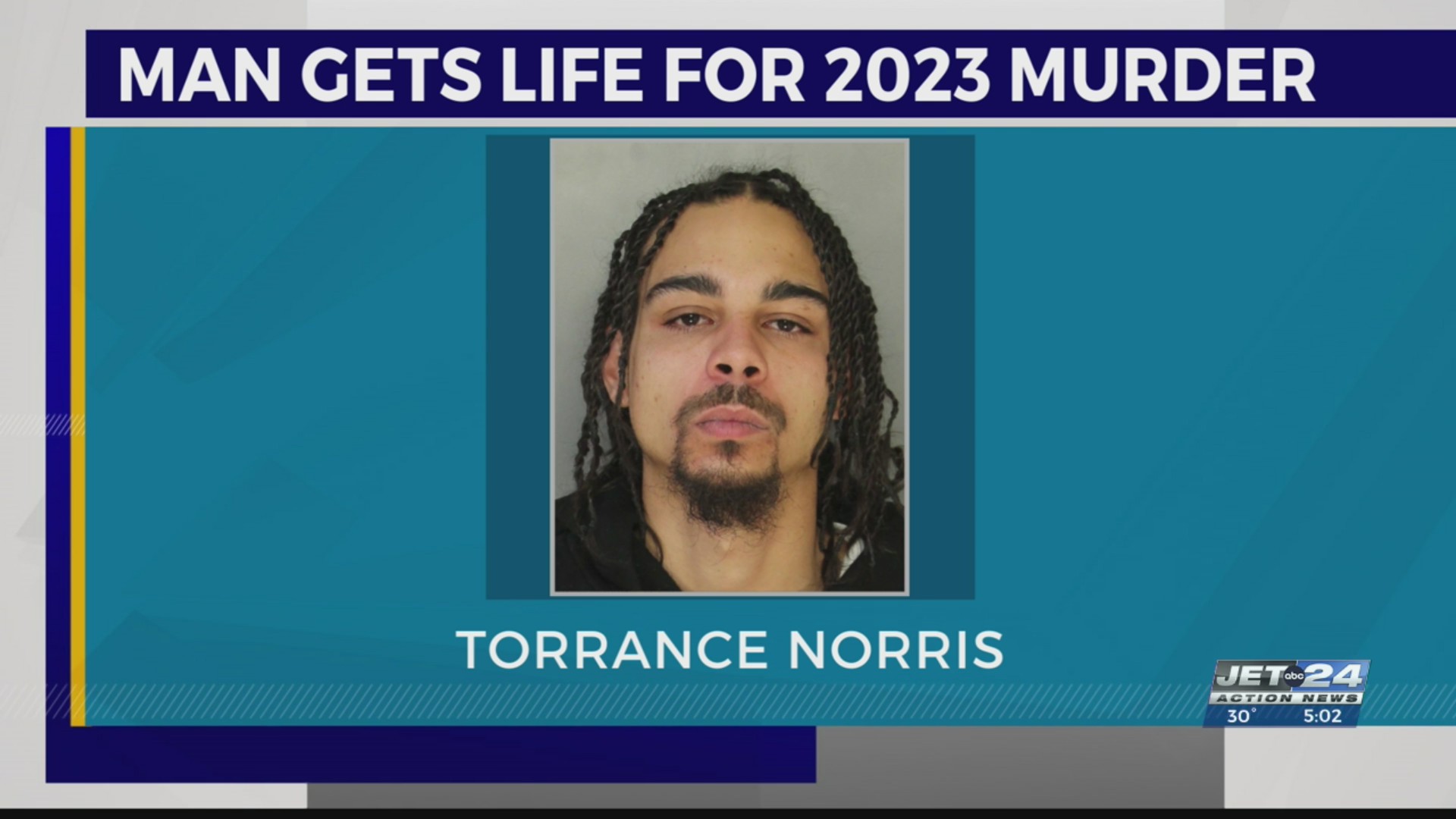 Erie man sentenced to life in prison for 2023 homicide – WJET/WFXP ...