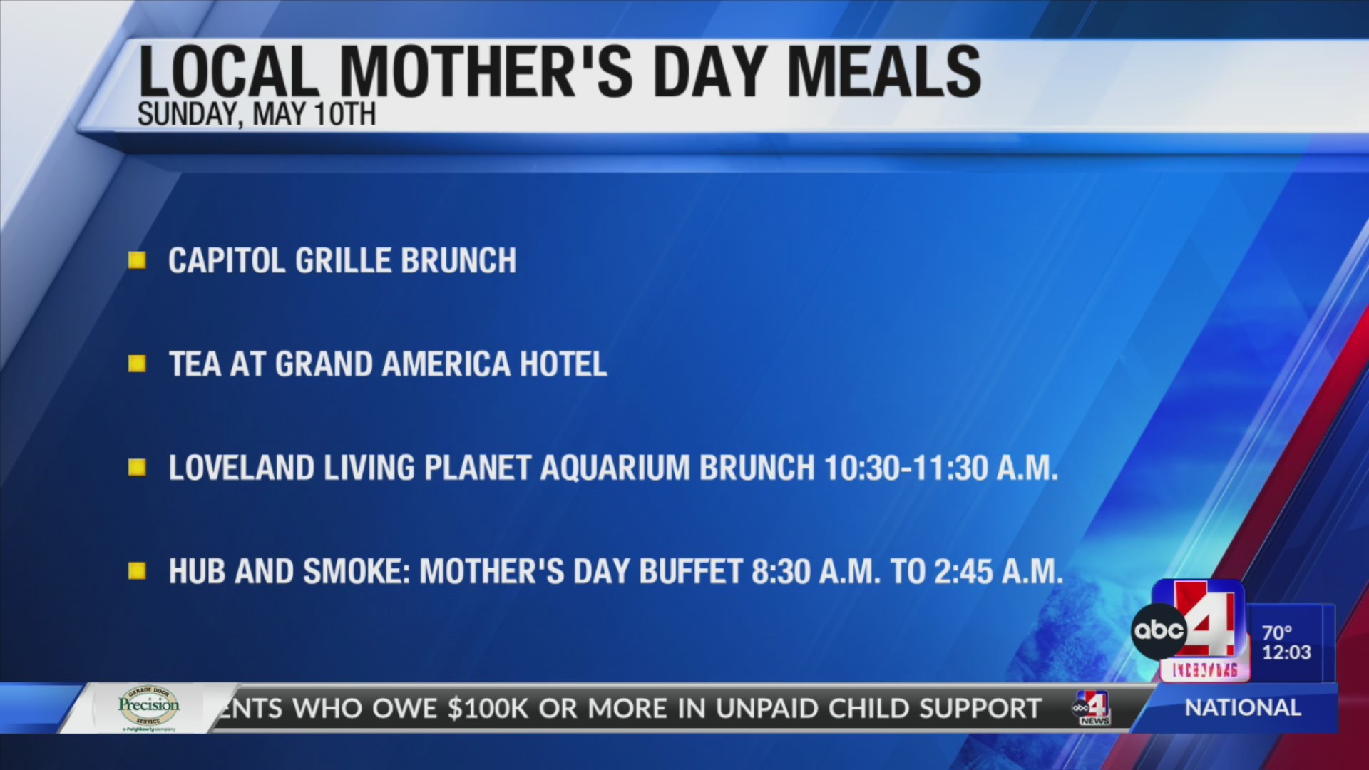 Mother’s Day in Utah: Celebrate with markets, activities, brunches, and ...