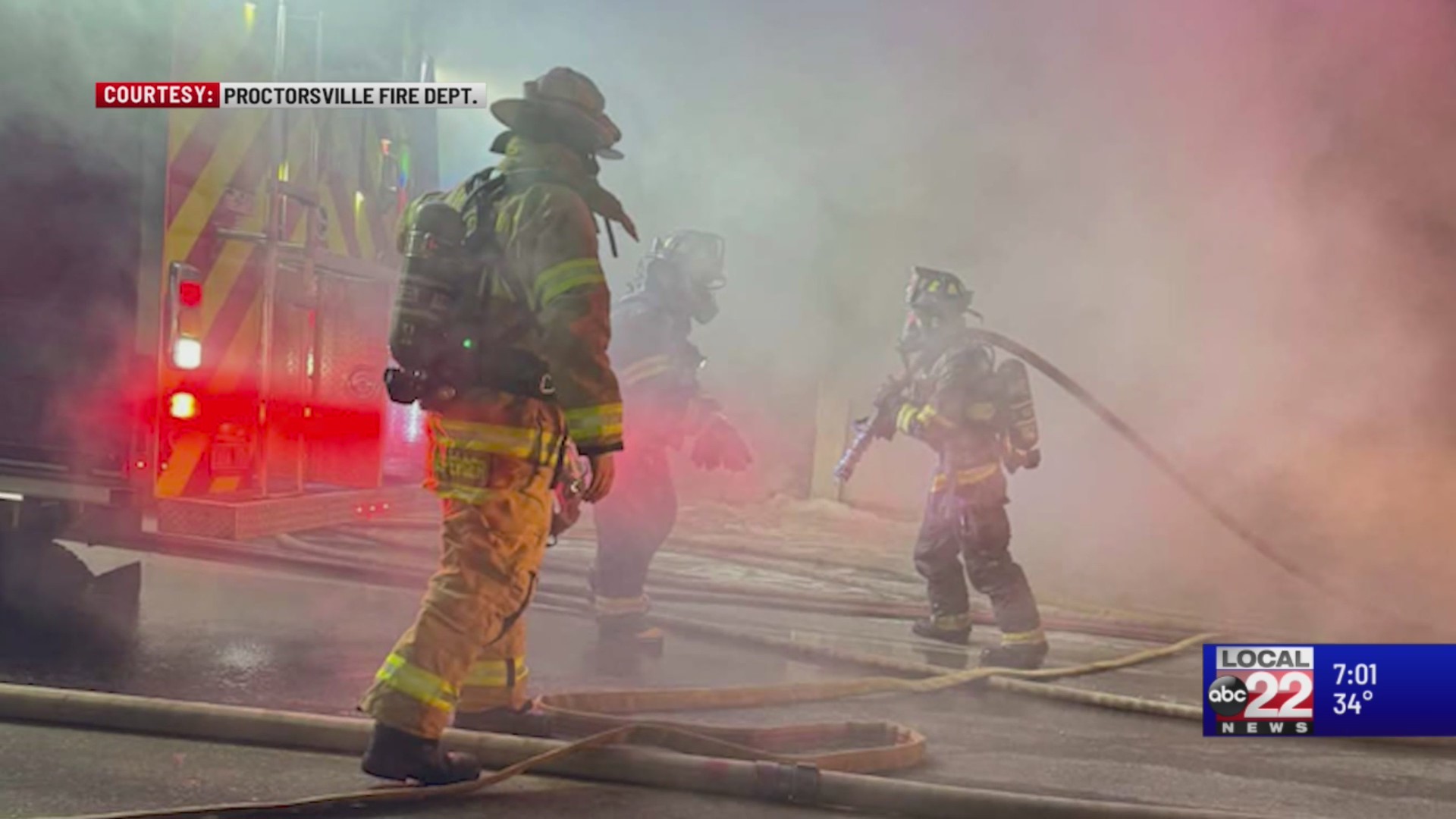 Firefighters: no injuries in Proctorsville fire – ABC22 & FOX44