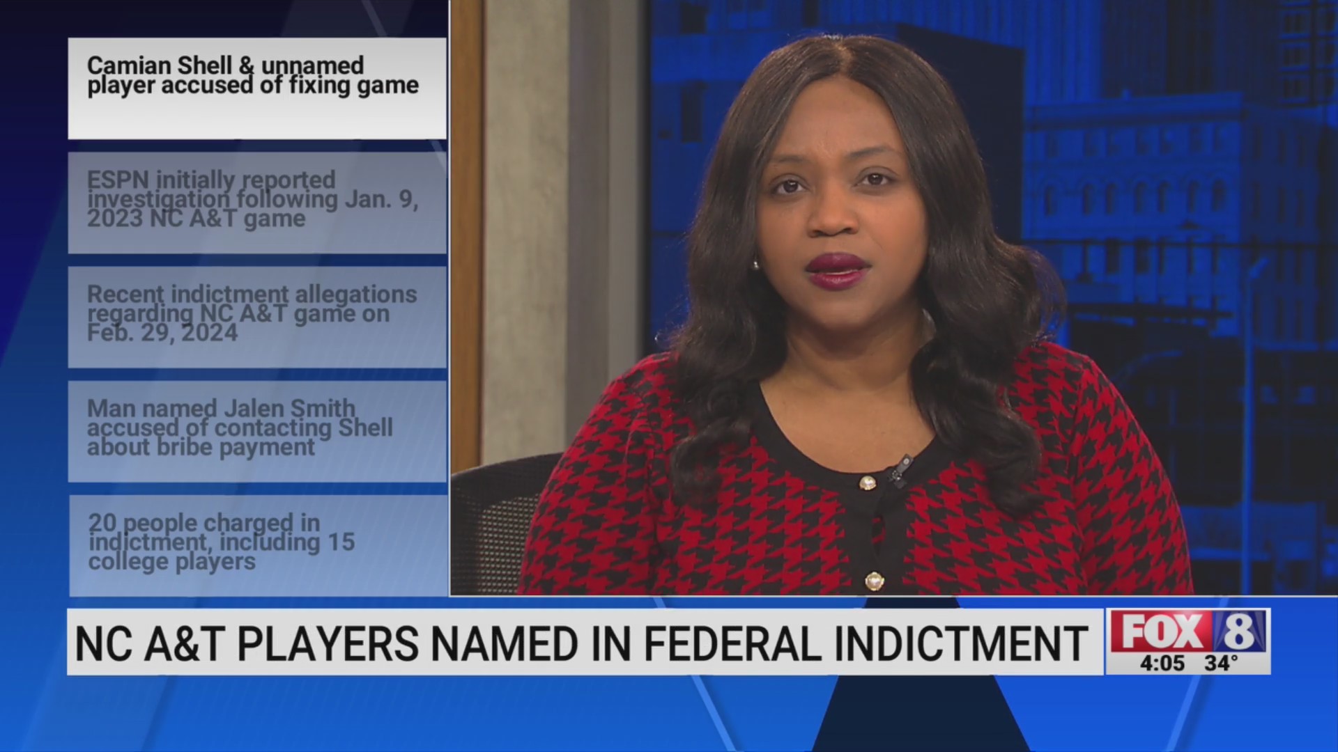 NC A&T basketball player named in federal indictment – FOX8 WGHP