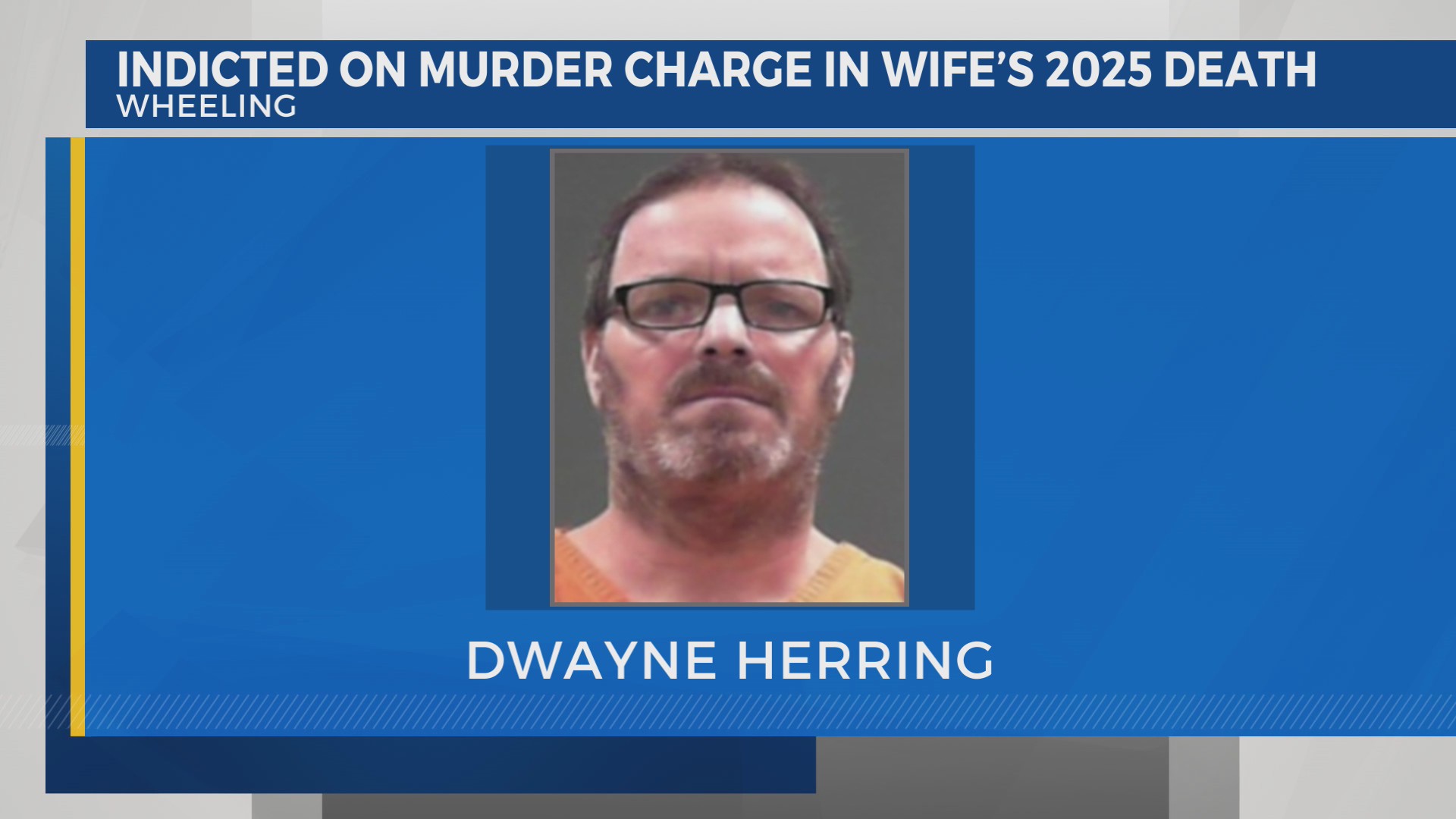 Top stories for Thursday, January 15, 2026 – WTRF