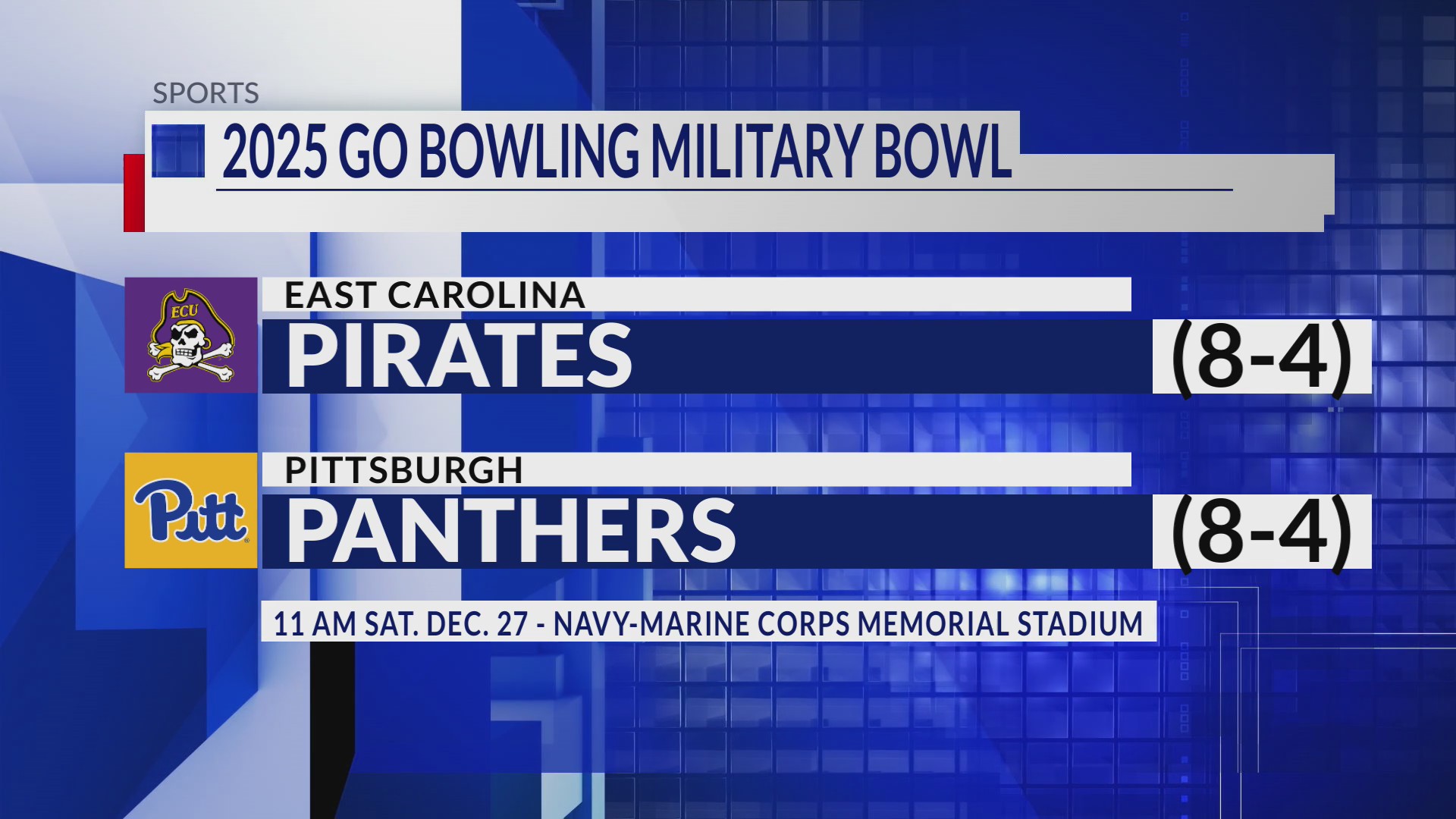 2025 Military Bowl announced – DC News Now | DC, Virginia, Maryland ...