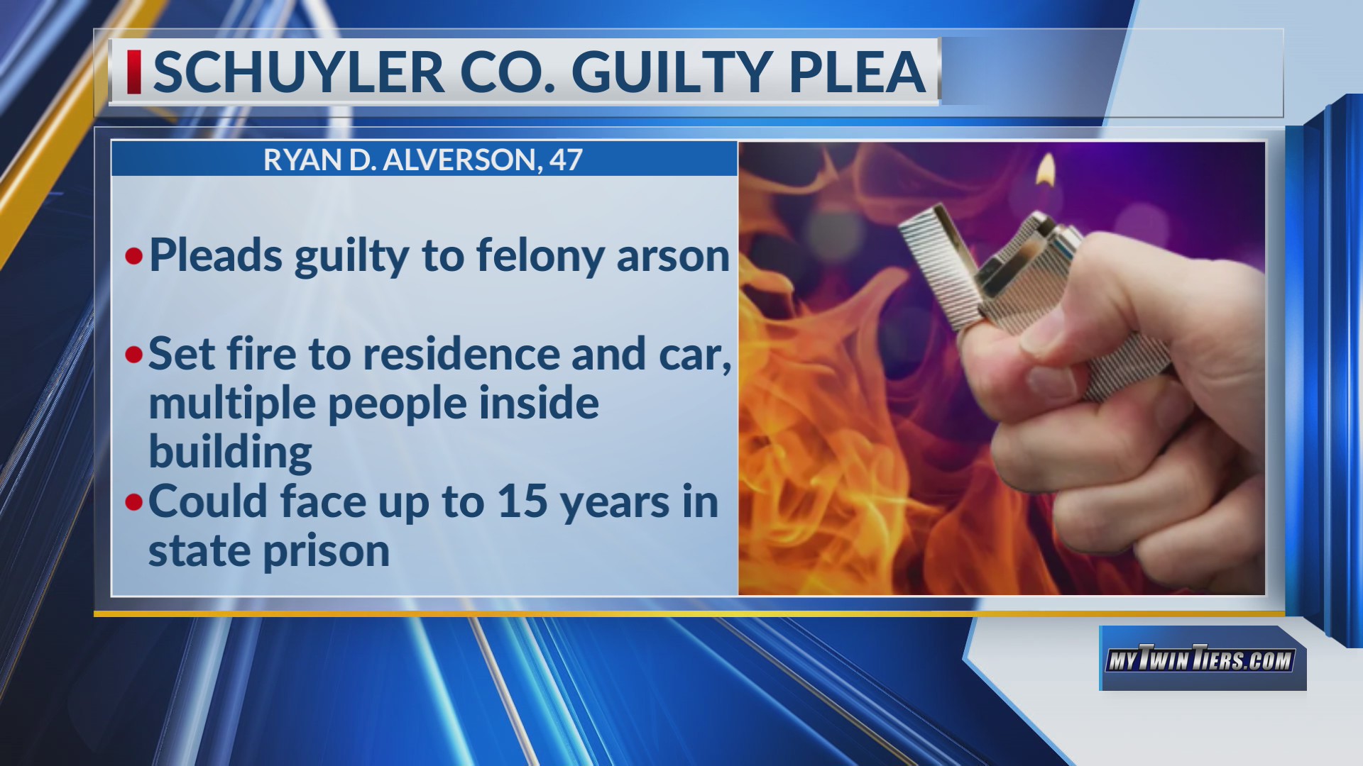 Watkins Glen man pleads guilty to arson – WETM – MyTwinTiers.com