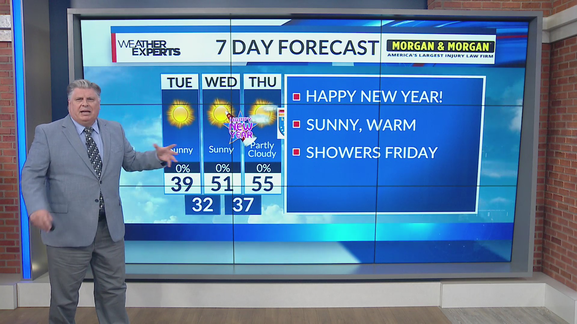 WREG Memphis Weather Tuesday Dec 30th – WREG.com