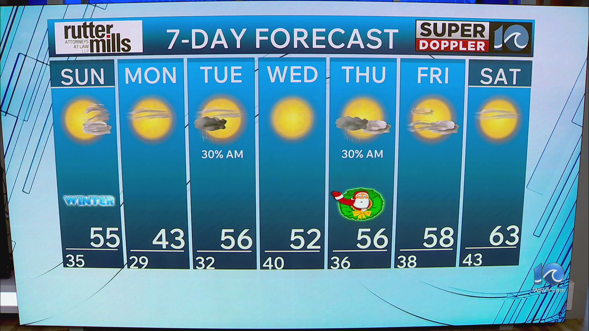 WAVY Weather Night Update | Dec. 20, 2025 – WAVY.com