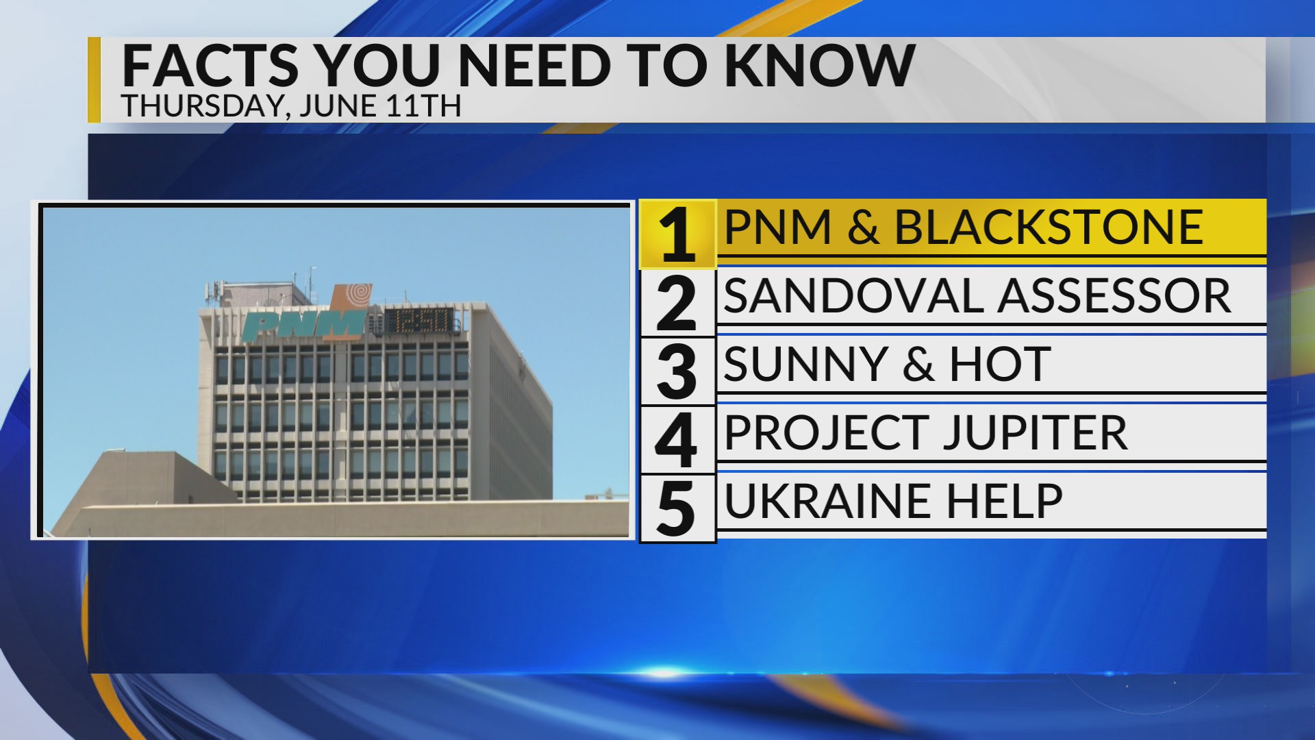 KRQE Newsfeed: PNM acquisition, Sandoval County assessor, Warm weather ...