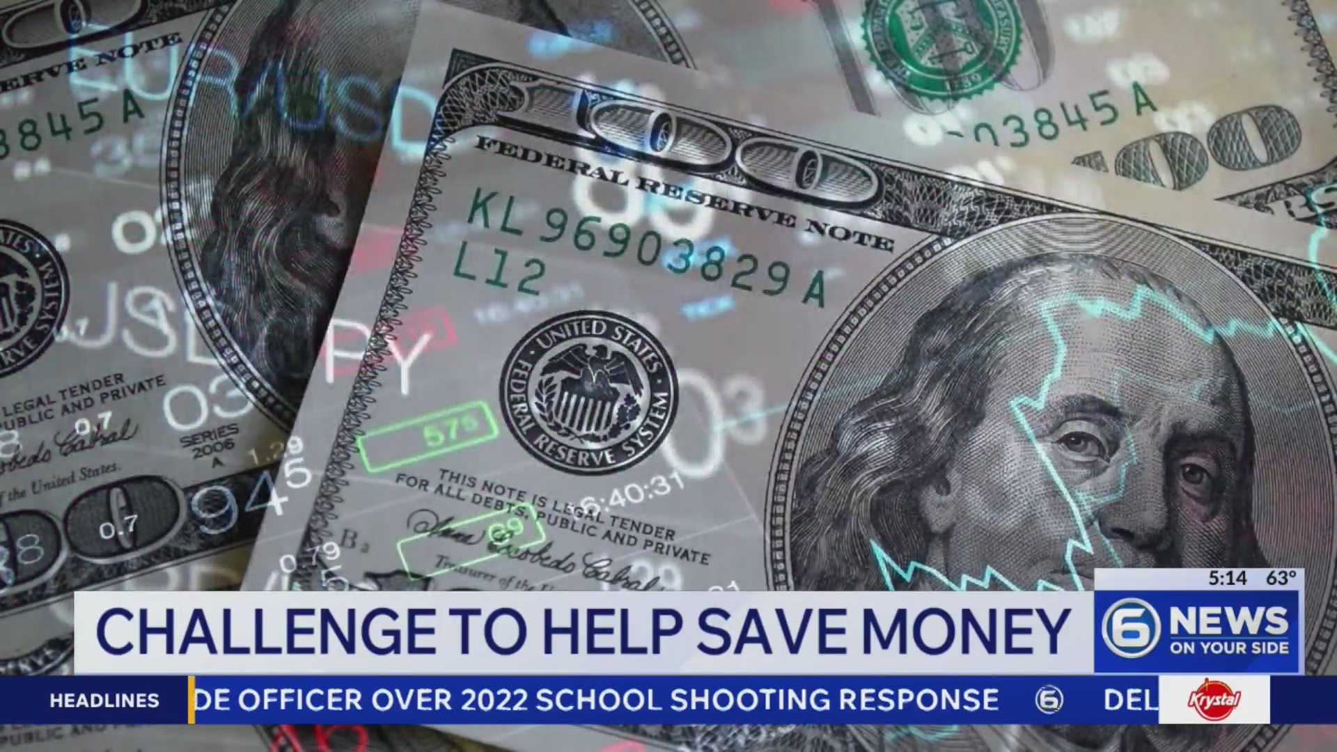 Start small, save big: 52-week savings challenge for financial success ...