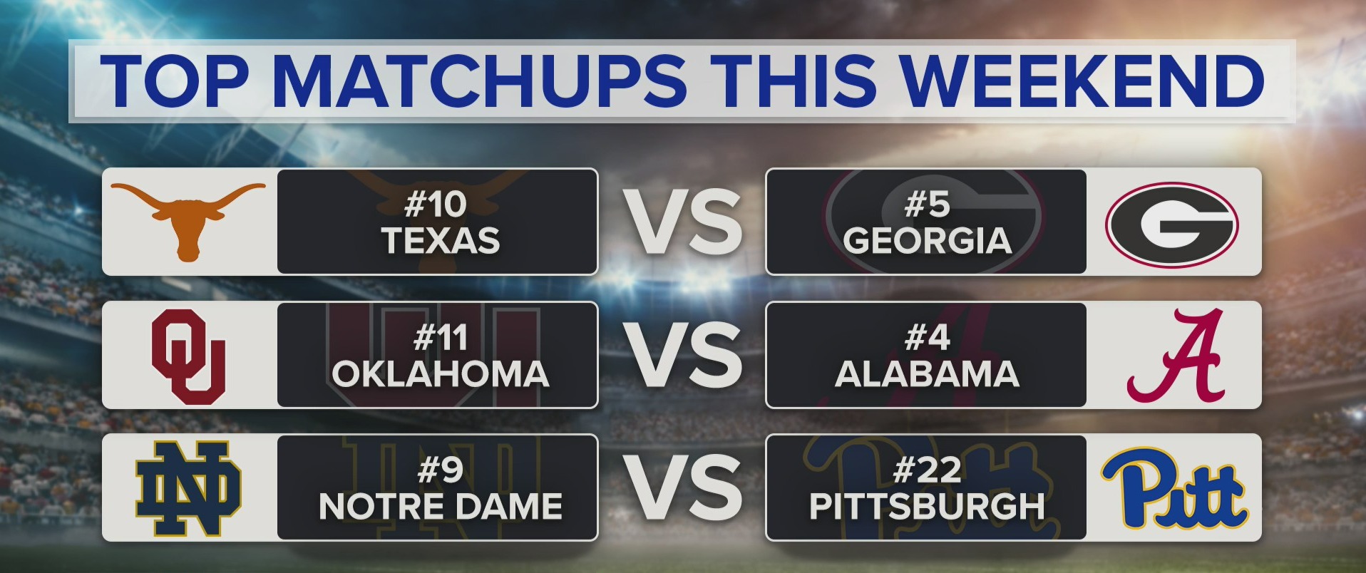 Biggest rivalry games in college football ahead in Week 12 | NewsNation ...