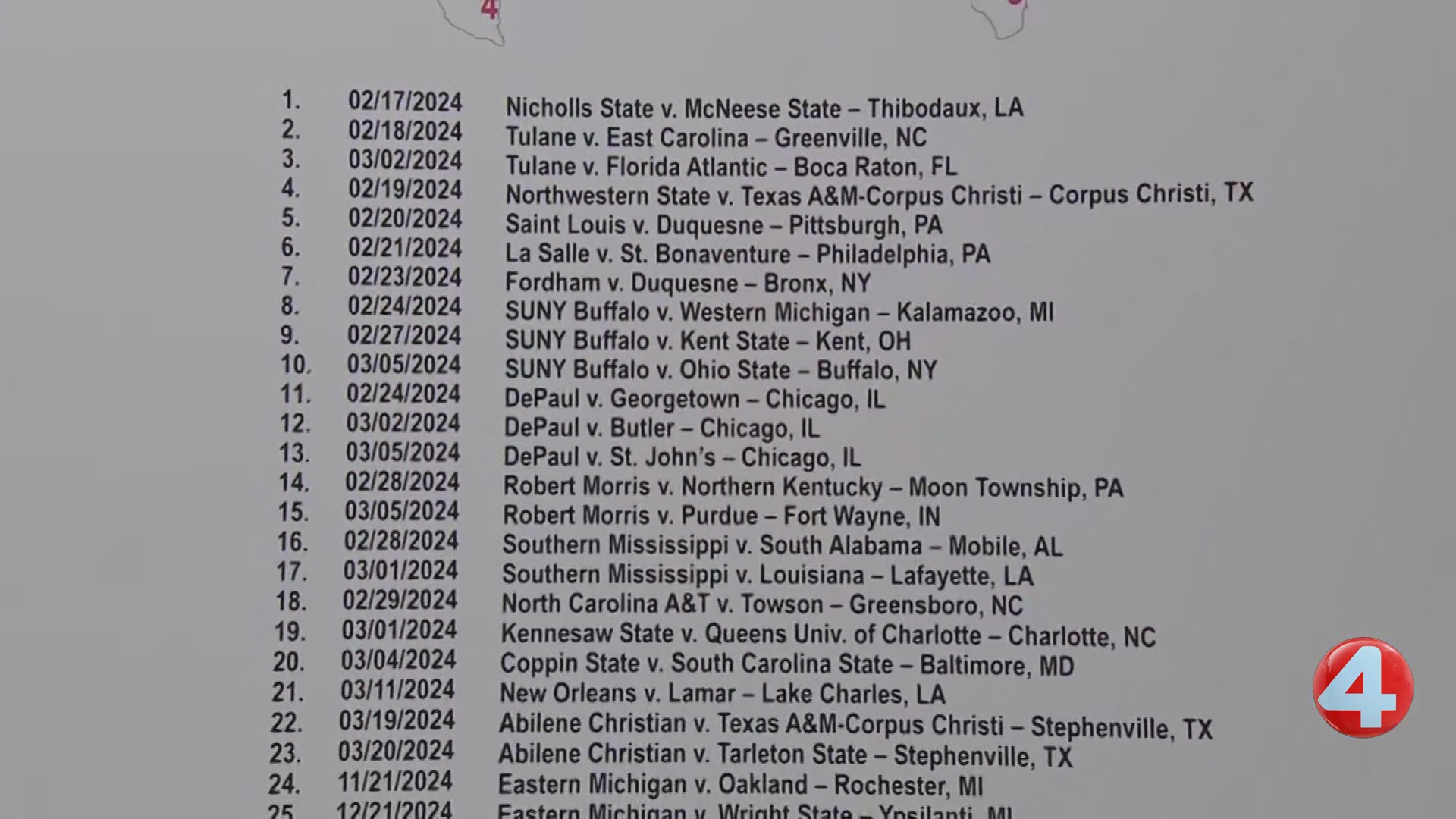 Multiple former UB basketball players named in indictment for point ...