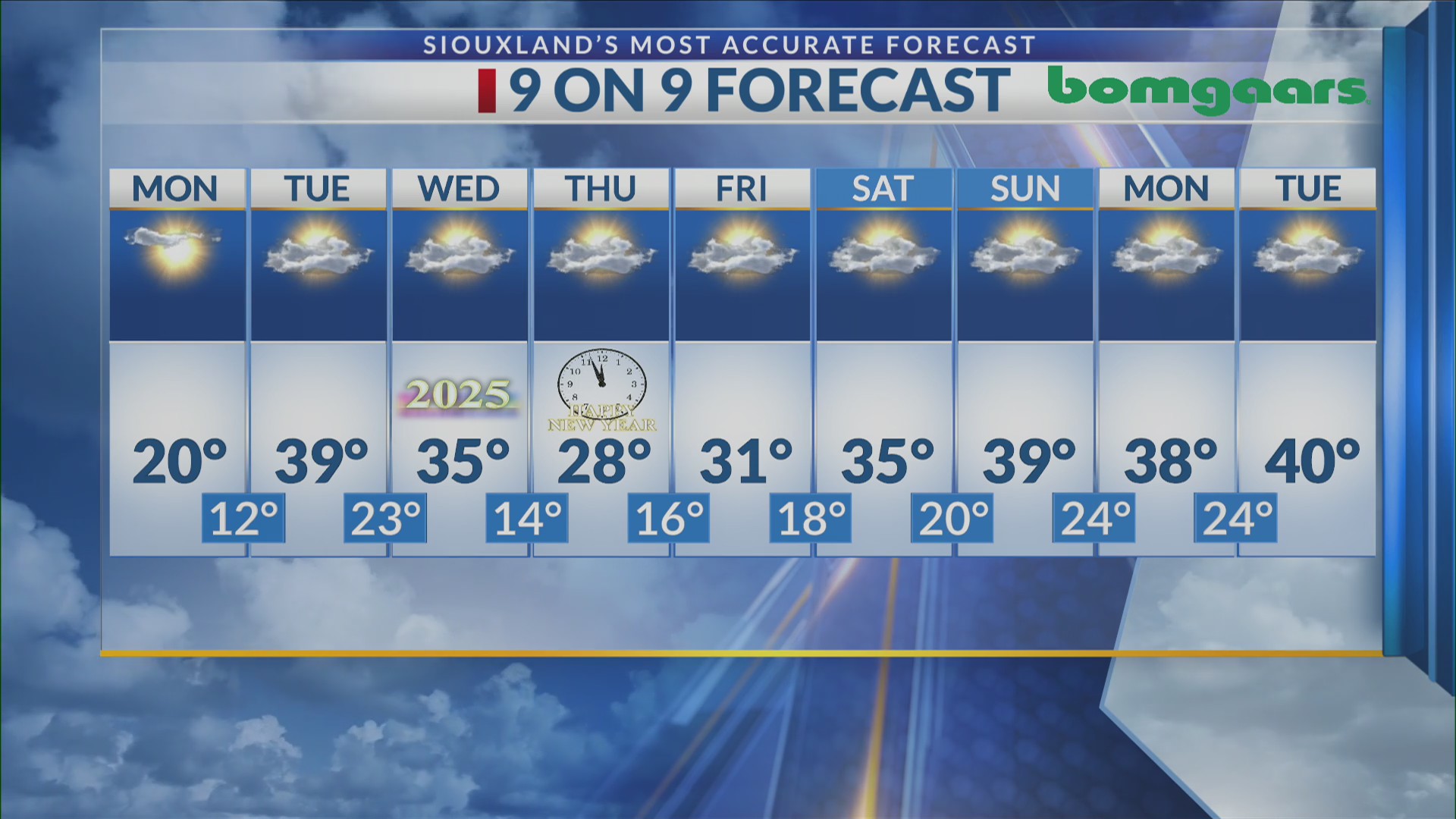 Your Morning Forecast 12/29/25 – KCAU 9 News | Sioux City, IA | News ...