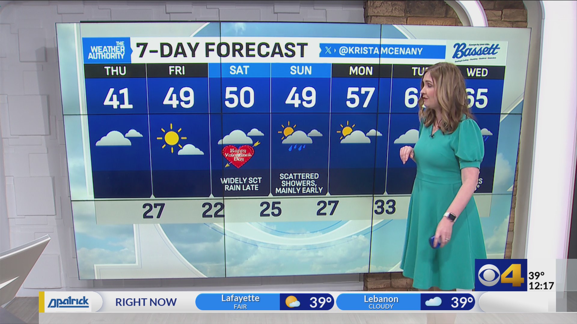 Feb. 12, 2026 12:15 p.m. forecast with Krista – Fox 59
