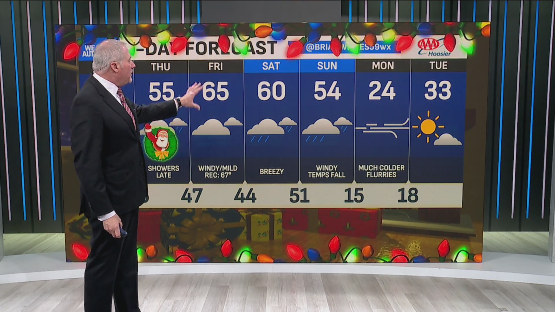 Brian Wilkes gives his full 7-day winter weather forecast – Fox 59