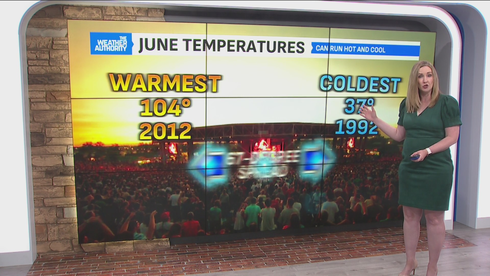 Pleasant June weather takes over – Fox 59