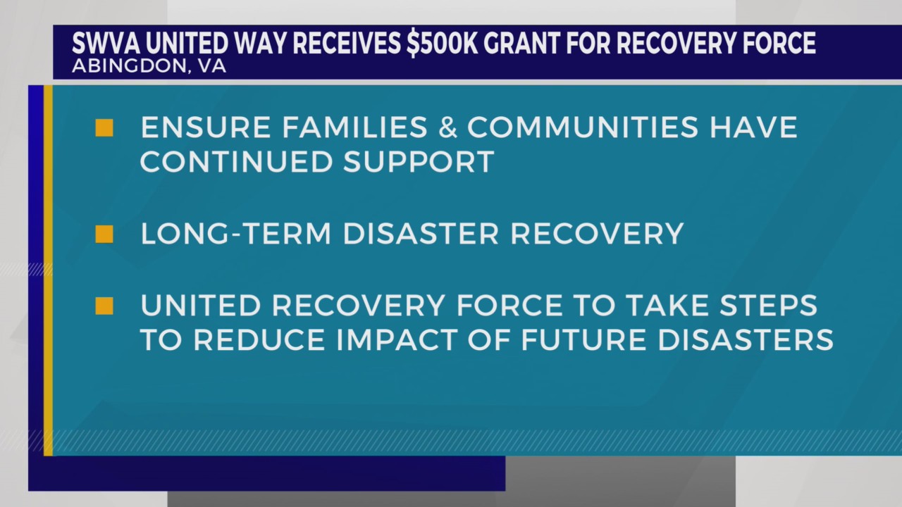 SWVA United Way receives $500k grant for recovery force – WJHL | Tri ...