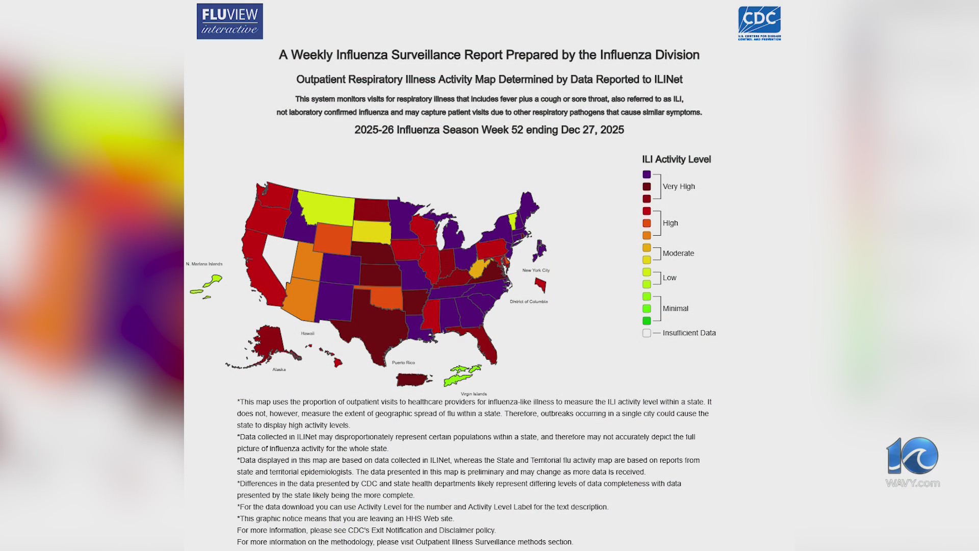 Virginia sees surge in influenza-like illness, says CDC – WAVY.com