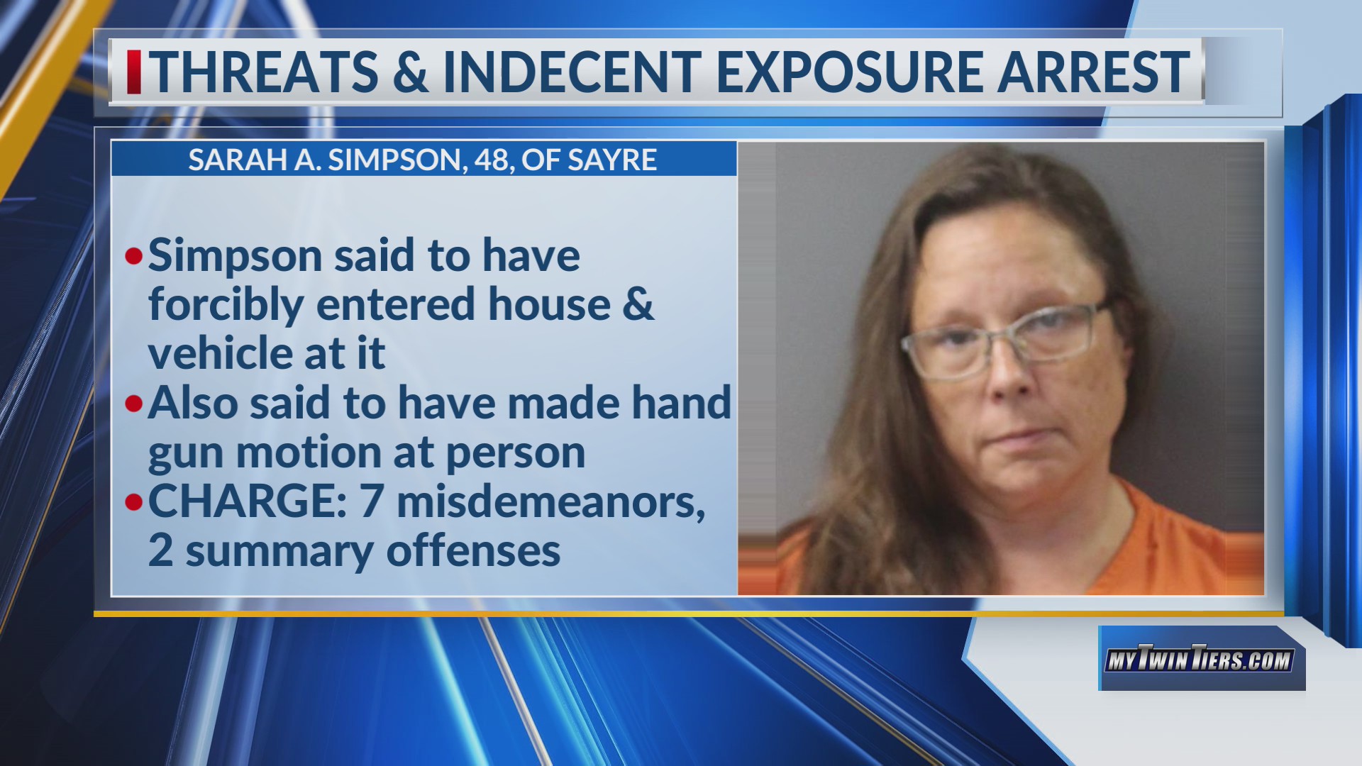 Police: Sayre woman arrested for harassment, indecent exposure – WETM ...