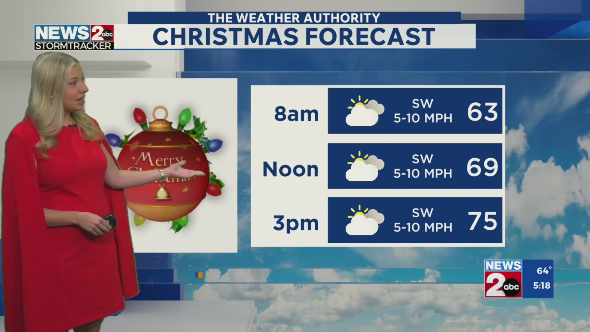 Warm, almost record-breaking, Christmas Day ahead! – WKRN News 2
