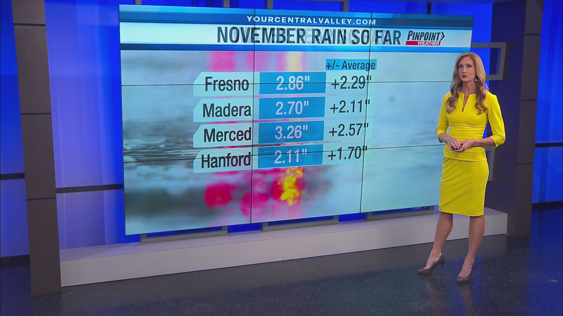 Forecast 11-21-2025 – CBS47 and KSEE24 | News from YourCentralValley.com