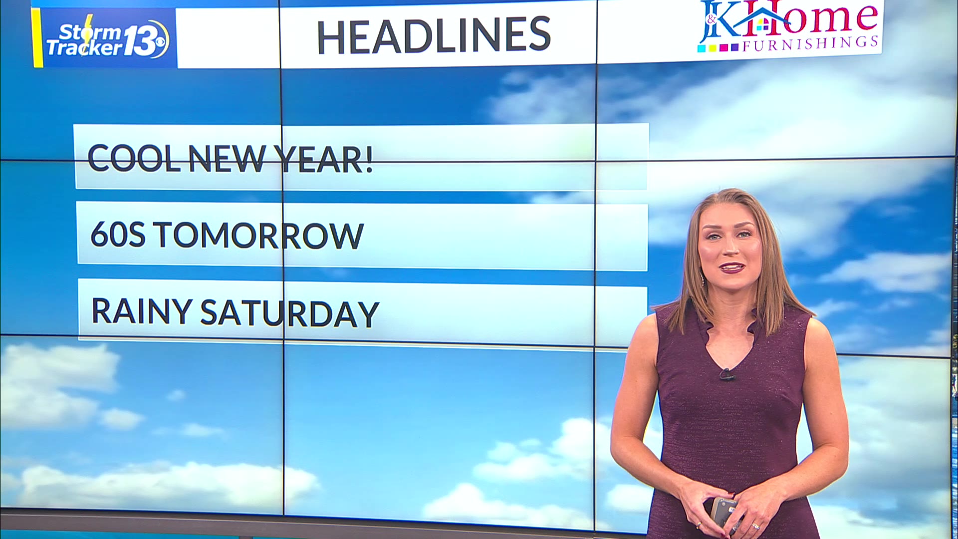 Normal, sunny start to 2026 – WBTW