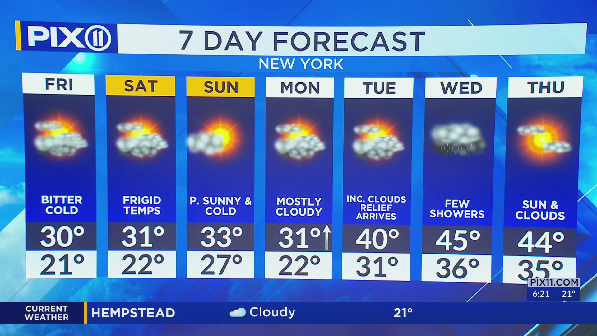 Cold snap stays in NY, NJ through weekend – PIX11