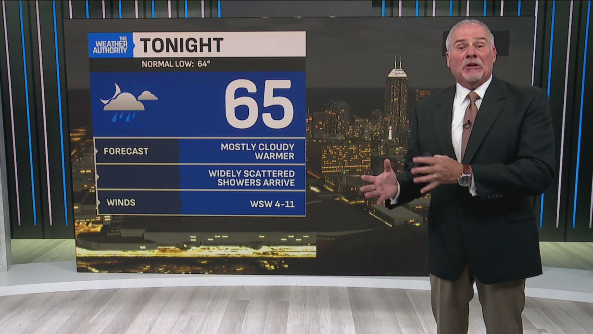 A few rain chances, some stronger storms in central Indiana – Fox 59