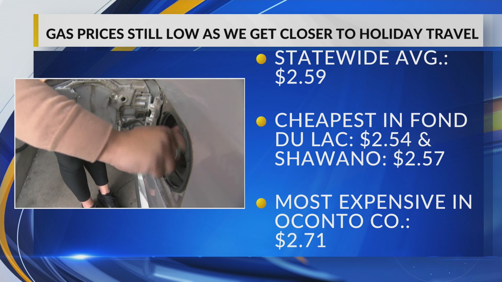 Wisconsin gas prices at all time low in time for Holiday travel – WFRV ...
