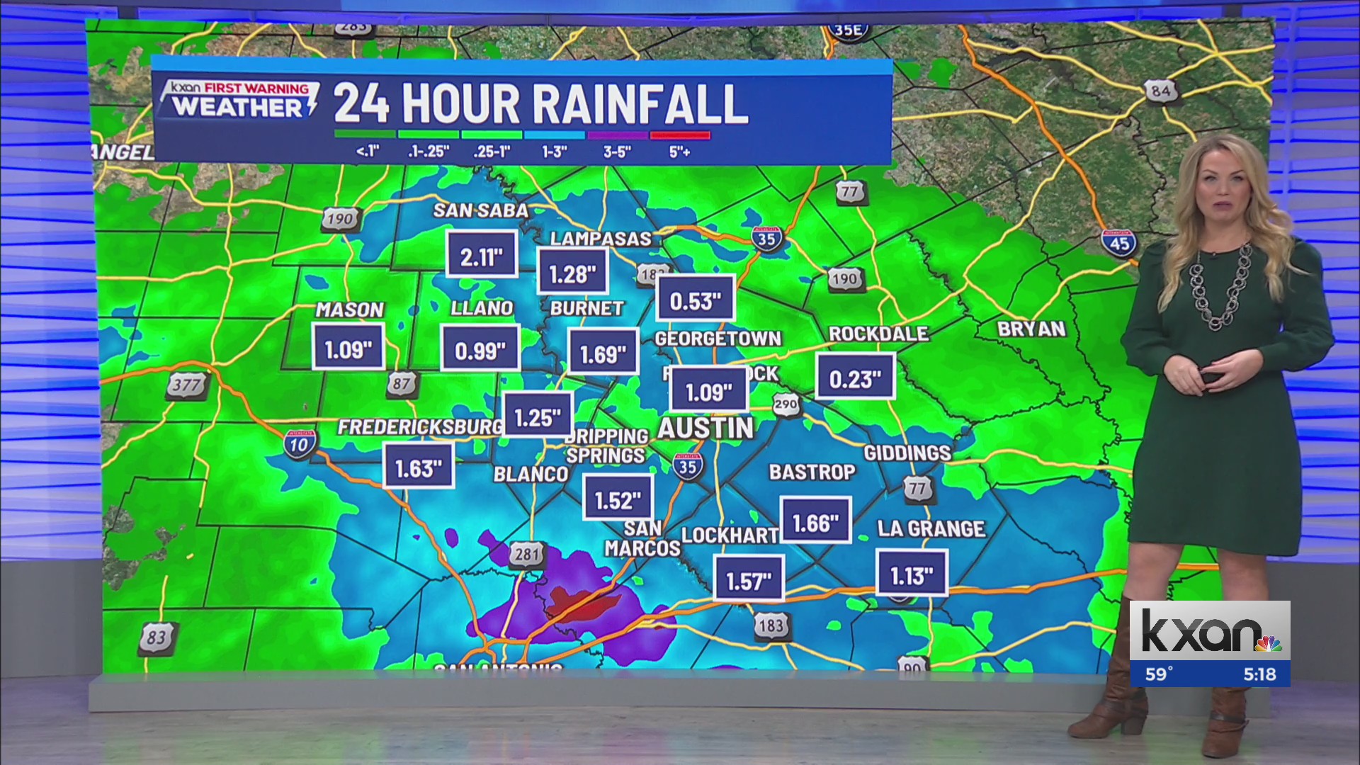 On and off showers continue Tuesday | Apr. 21 forecast – KXAN Austin