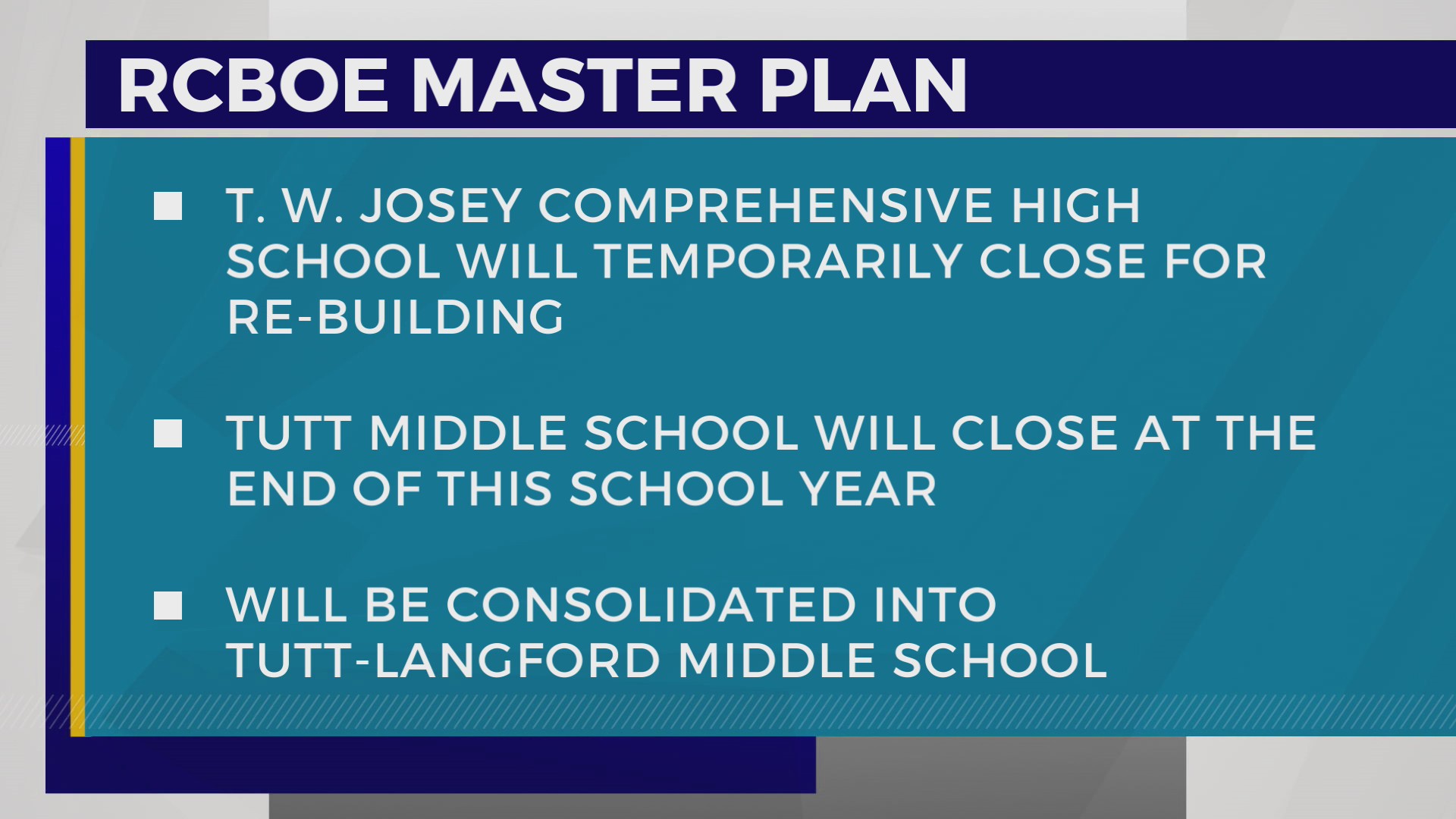 Richmond County BOE approves 2026 facilities master plan – WJBF