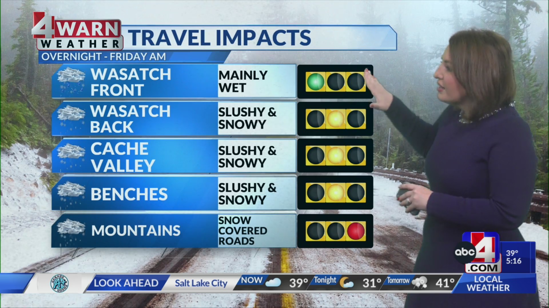 Winter storm warnings for Wasatch Mountains in northern Utah – ABC4 Utah