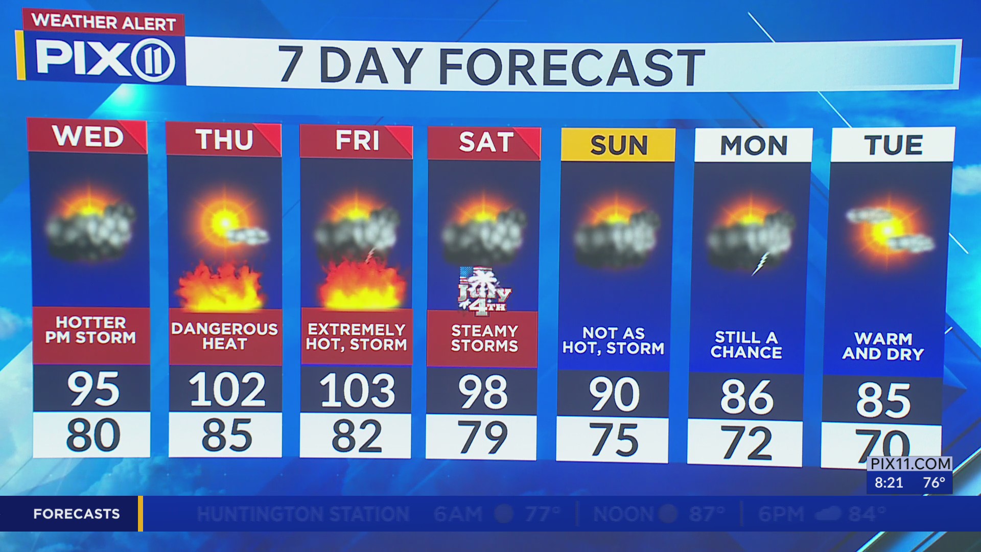 NY, NJ prepare for extreme heat in dangerous stretch – PIX11