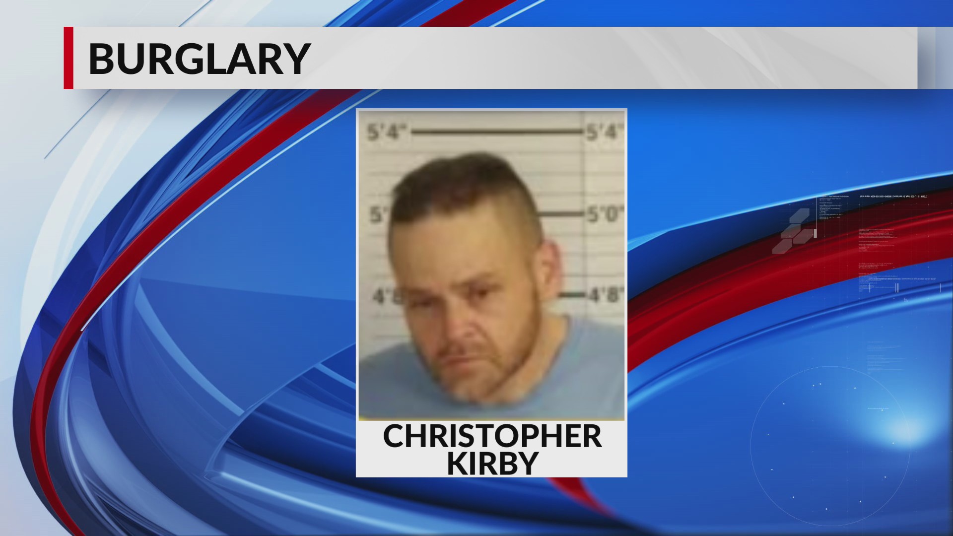 CrimeStoppers tip leads to burglary arrest – WREG.com