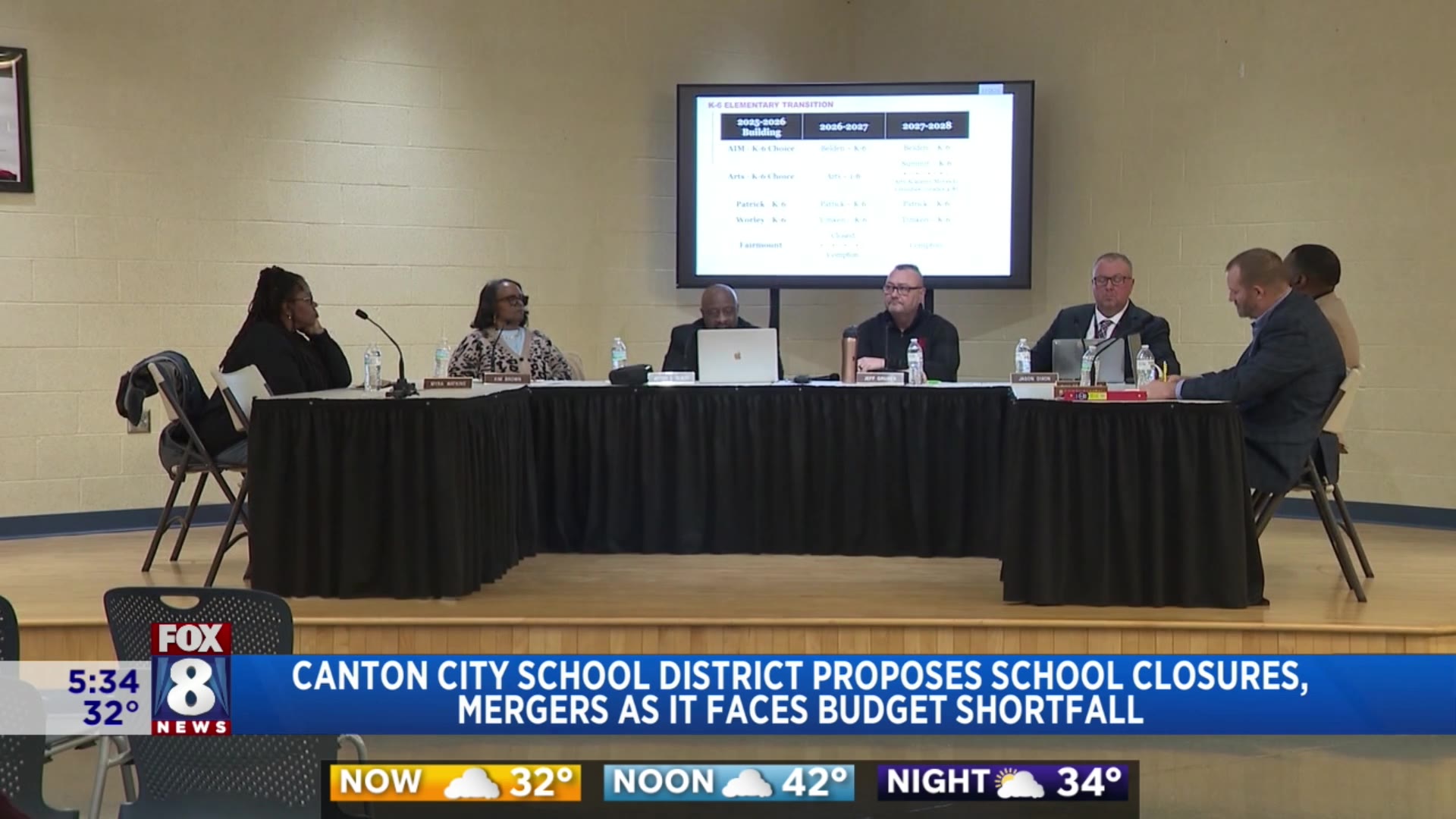 Canton Schools receive feedback on consolidation plan – Fox 8 Cleveland WJW