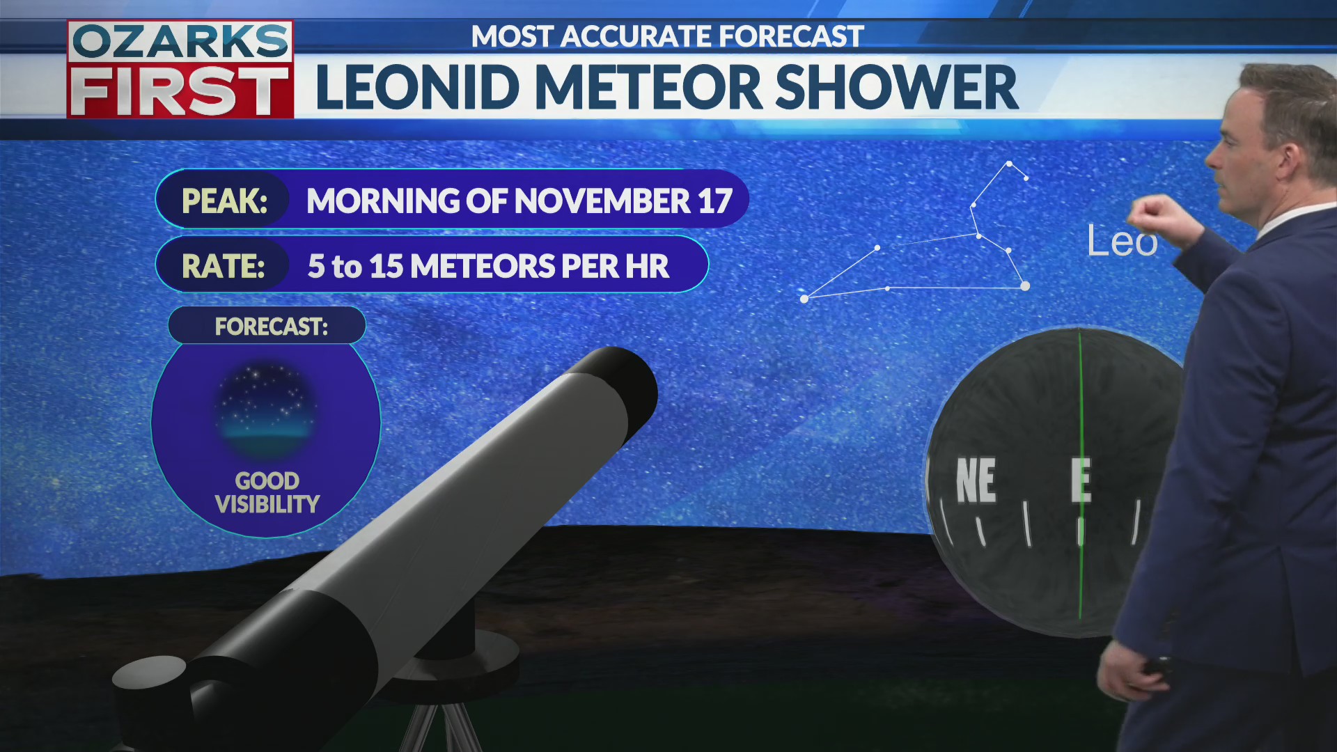 Leonid meteor shower peaks tonight with good visibility – KOLR ...