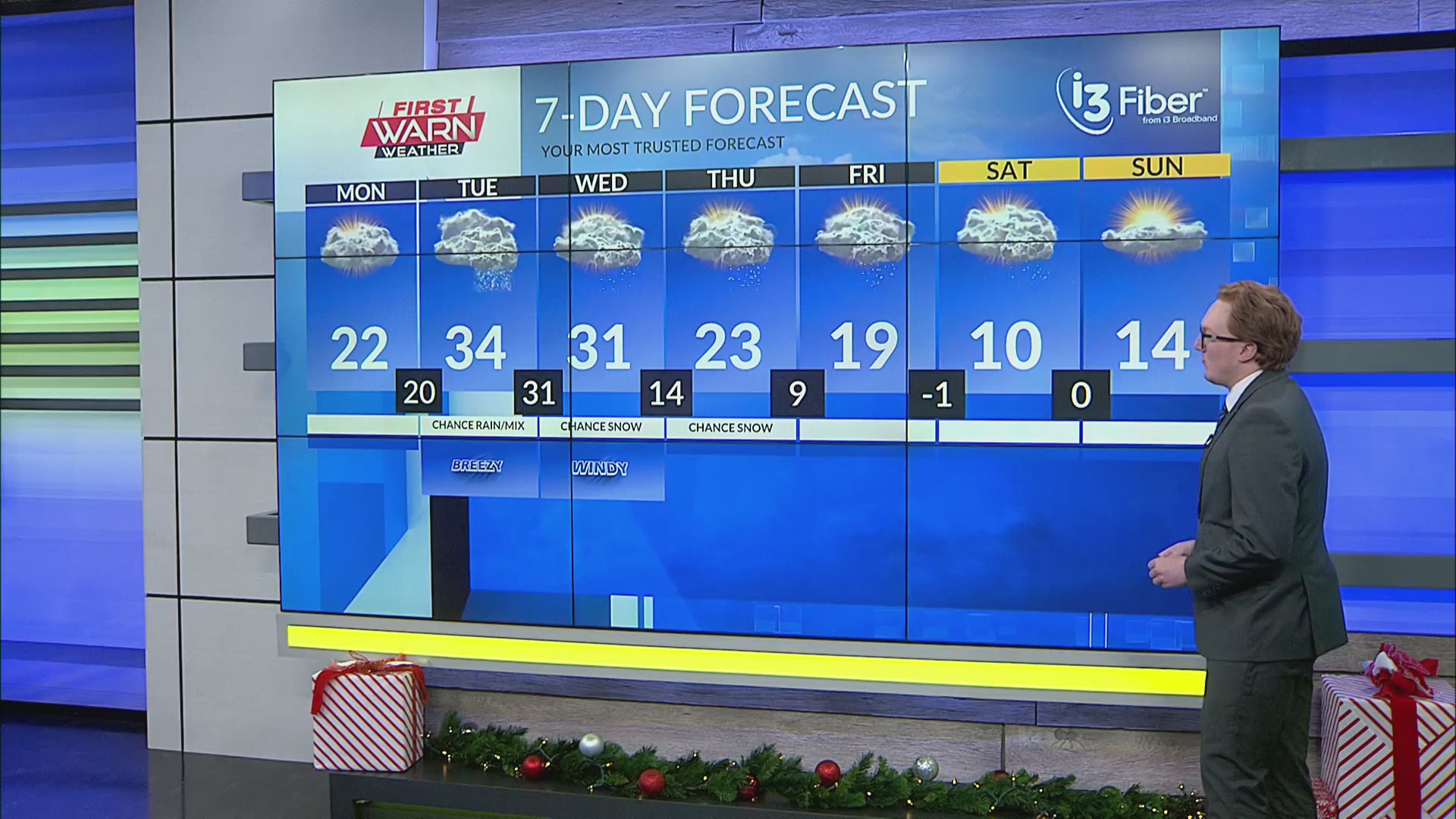 Sunday Evening Weather Forecast (12/7/25) – MyStateline | WTVO WQRF ...