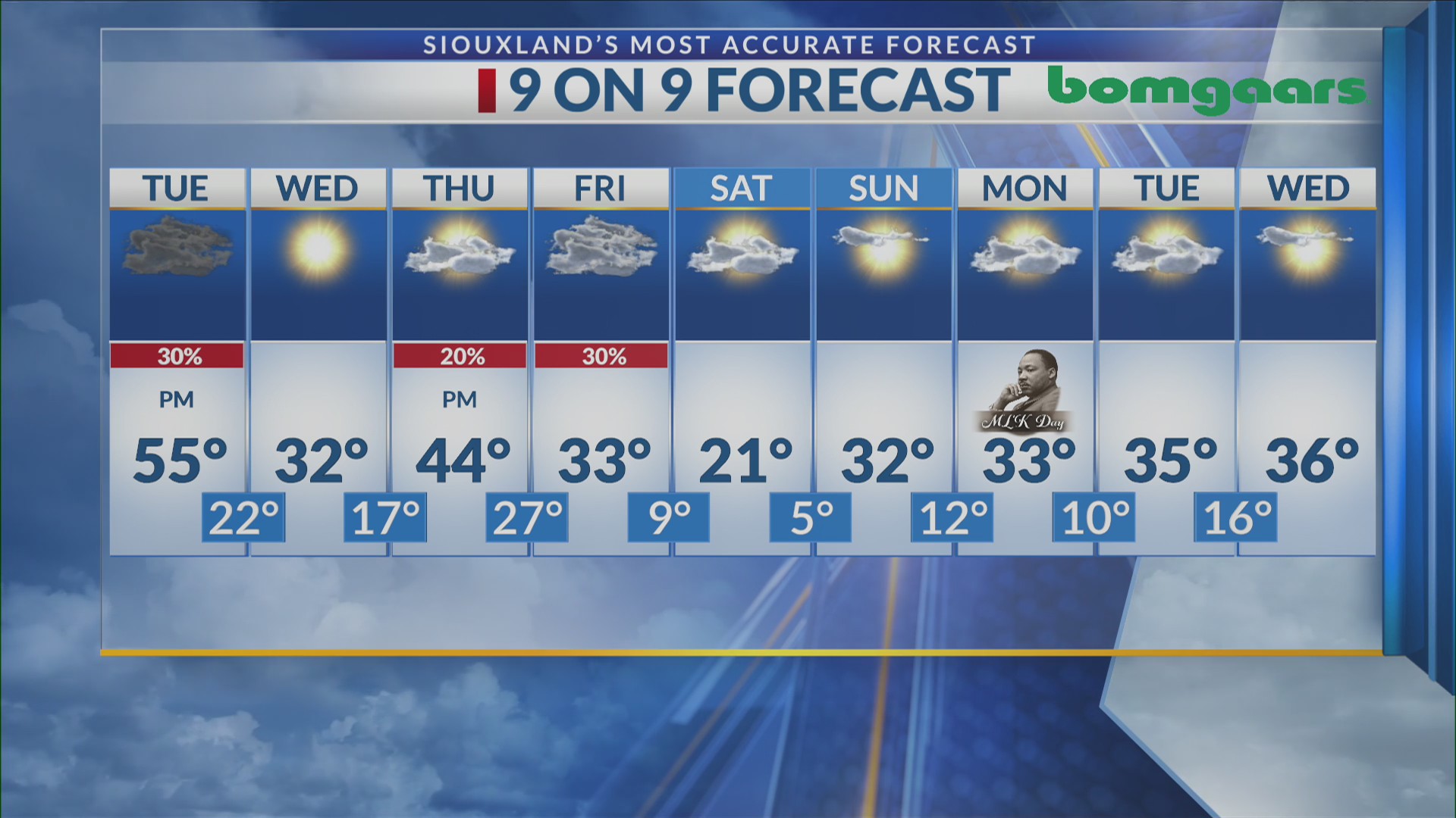 What you need to know before you go: January 13, 2025 – KCAU 9 News ...