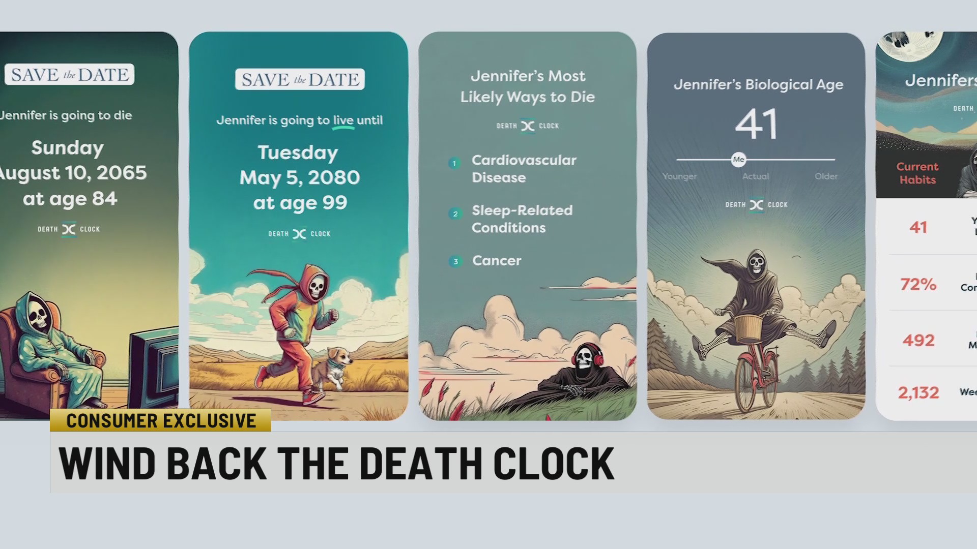 AI fueled app explores how you can elongate your life – WSPA 7NEWS
