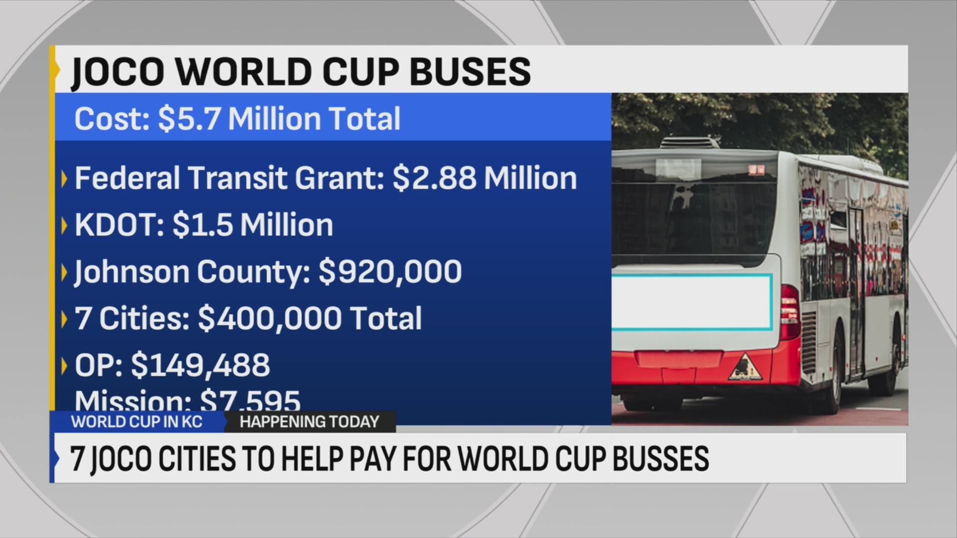 Johnson County considers $230K bus driver housing plan for World Cup ...