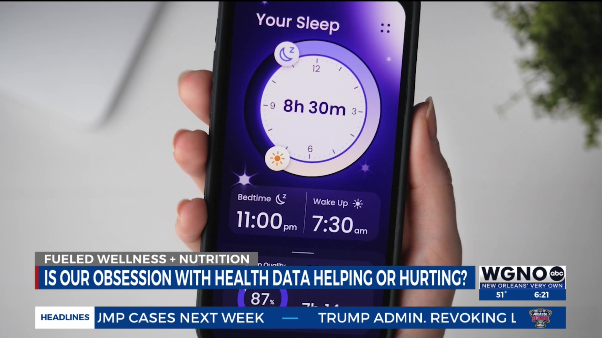 FUELED Wellness + Nutrition | Is Our Obsession with Health Data Helping ...