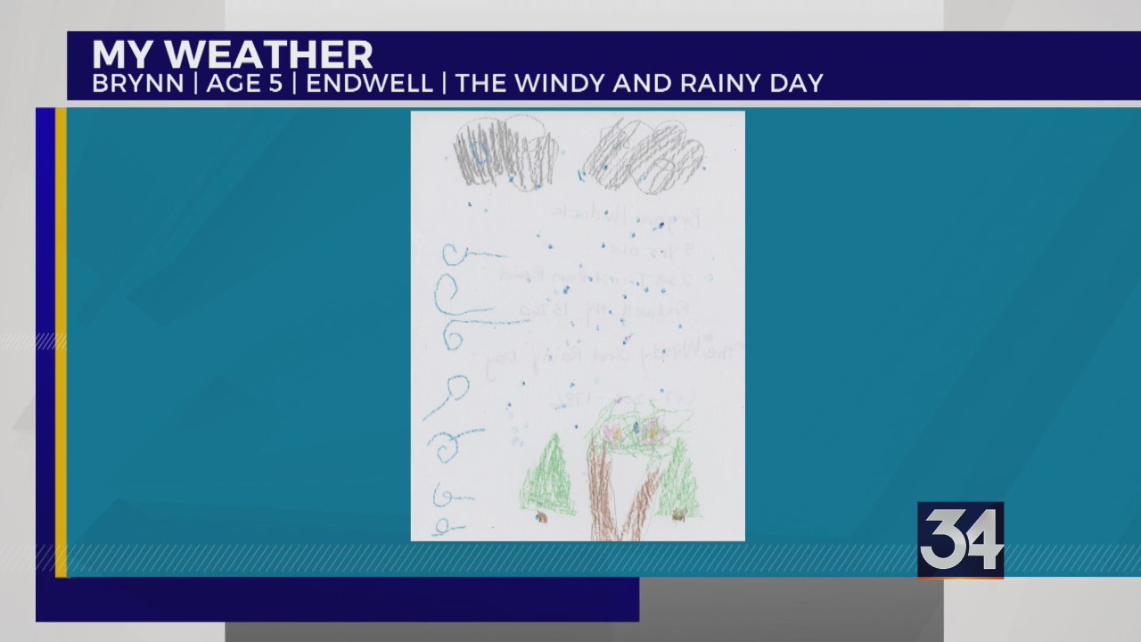 My Weather 11/12/25 Brynn – WIVT – News 34