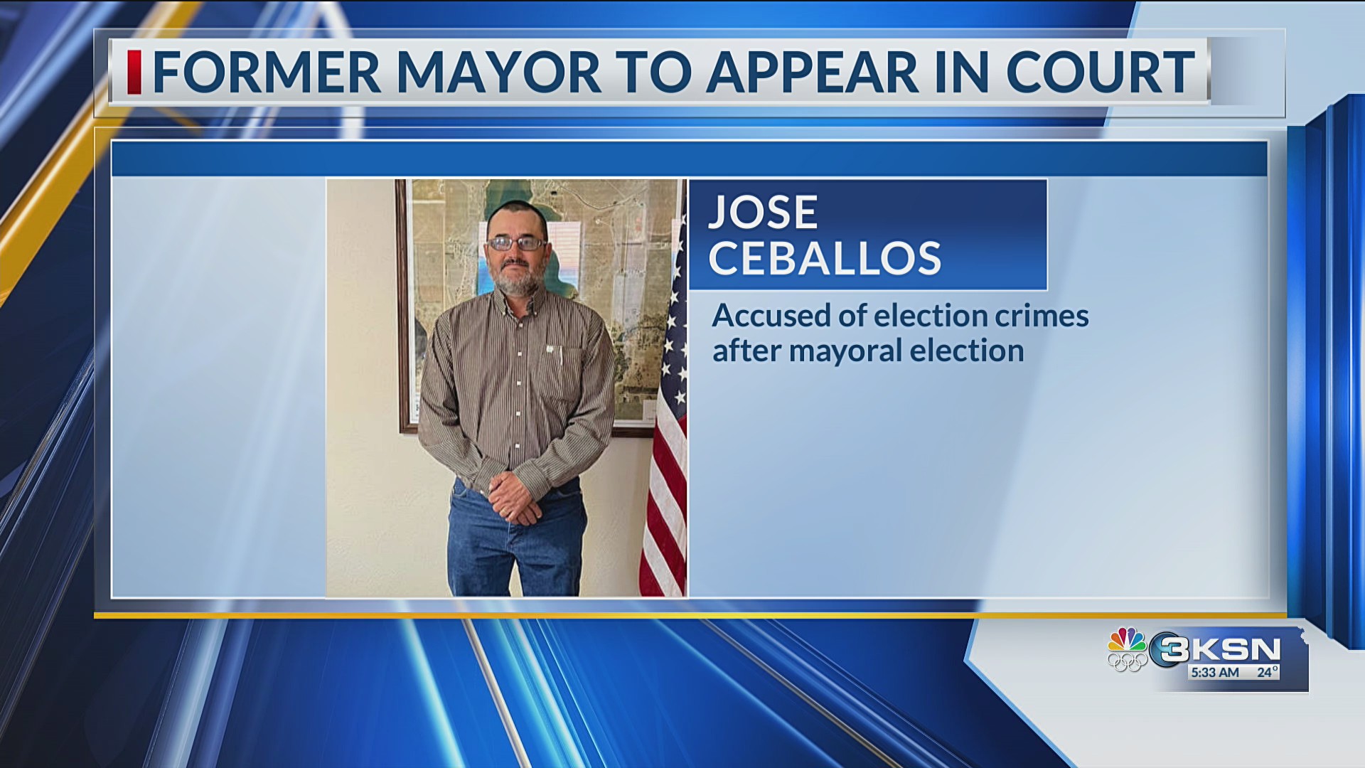 Former Kansas mayor in court for election crimes case – KSN-TV