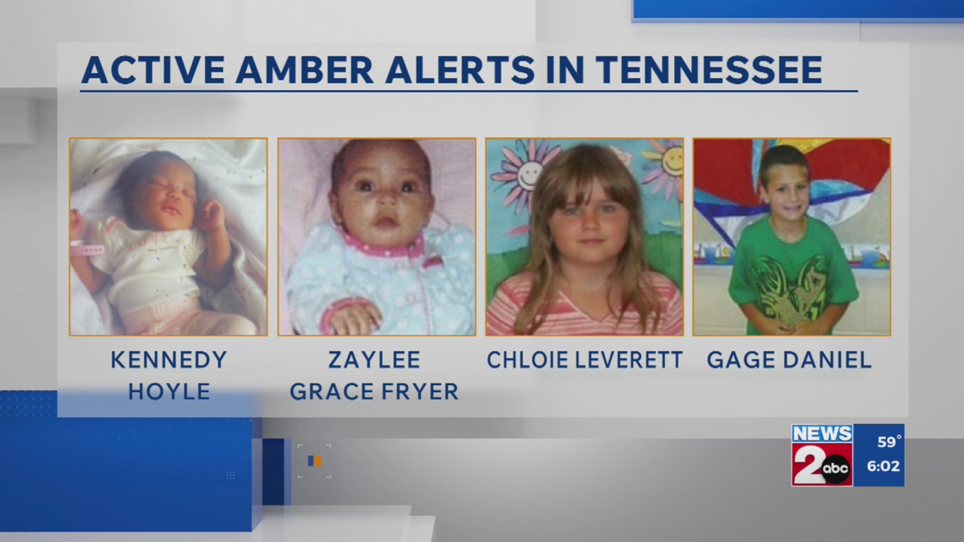 Active AMBER alerts in Tennessee – WKRN News 2
