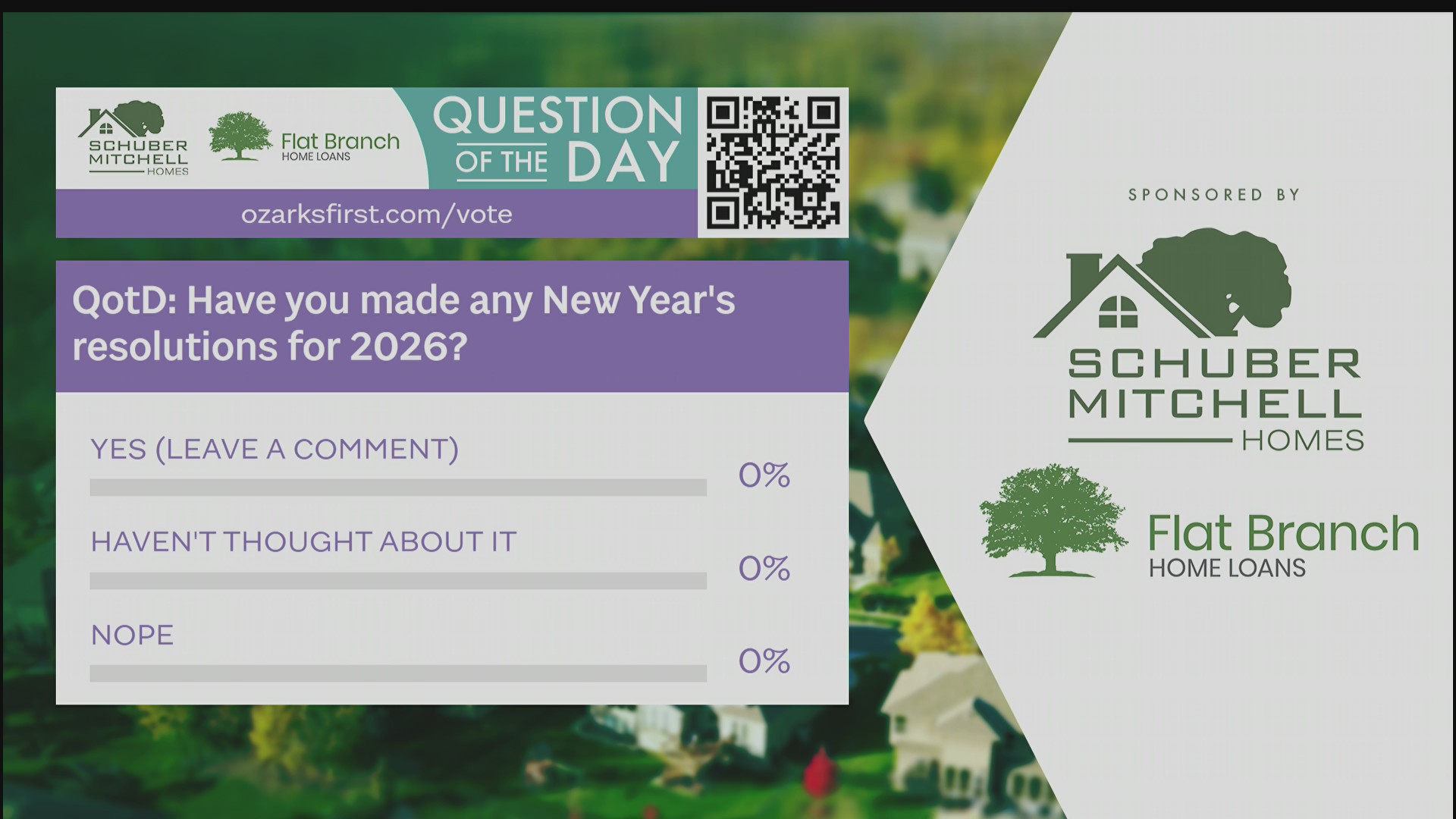 Sponsored Content: Question of the Day: Have You Made Any New Year’s ...