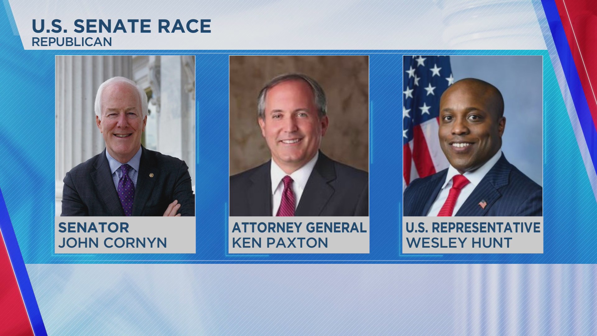 Early voting begins Monday – CW39 Houston