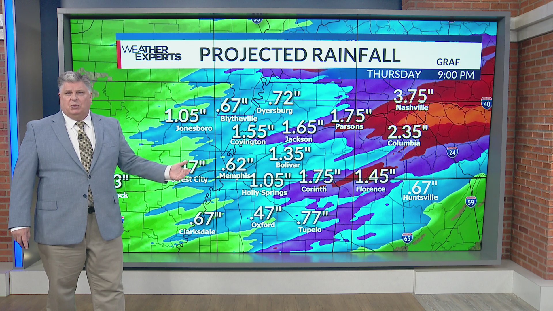 WREG Memphis Weather Tuesday Morning Feb 24th – WREG.com